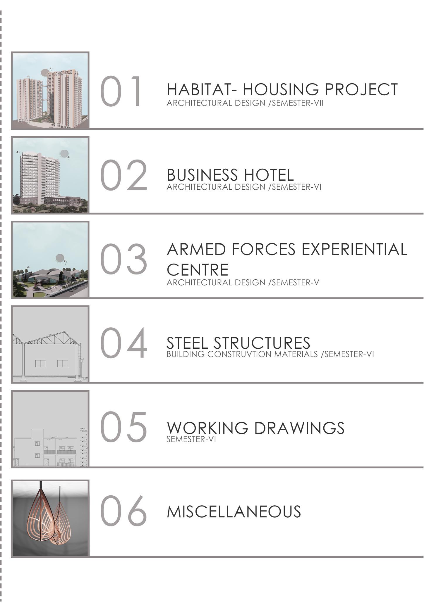 Srishti Agarwal- Undergraduate Architecture Portfolio by Srishti ...