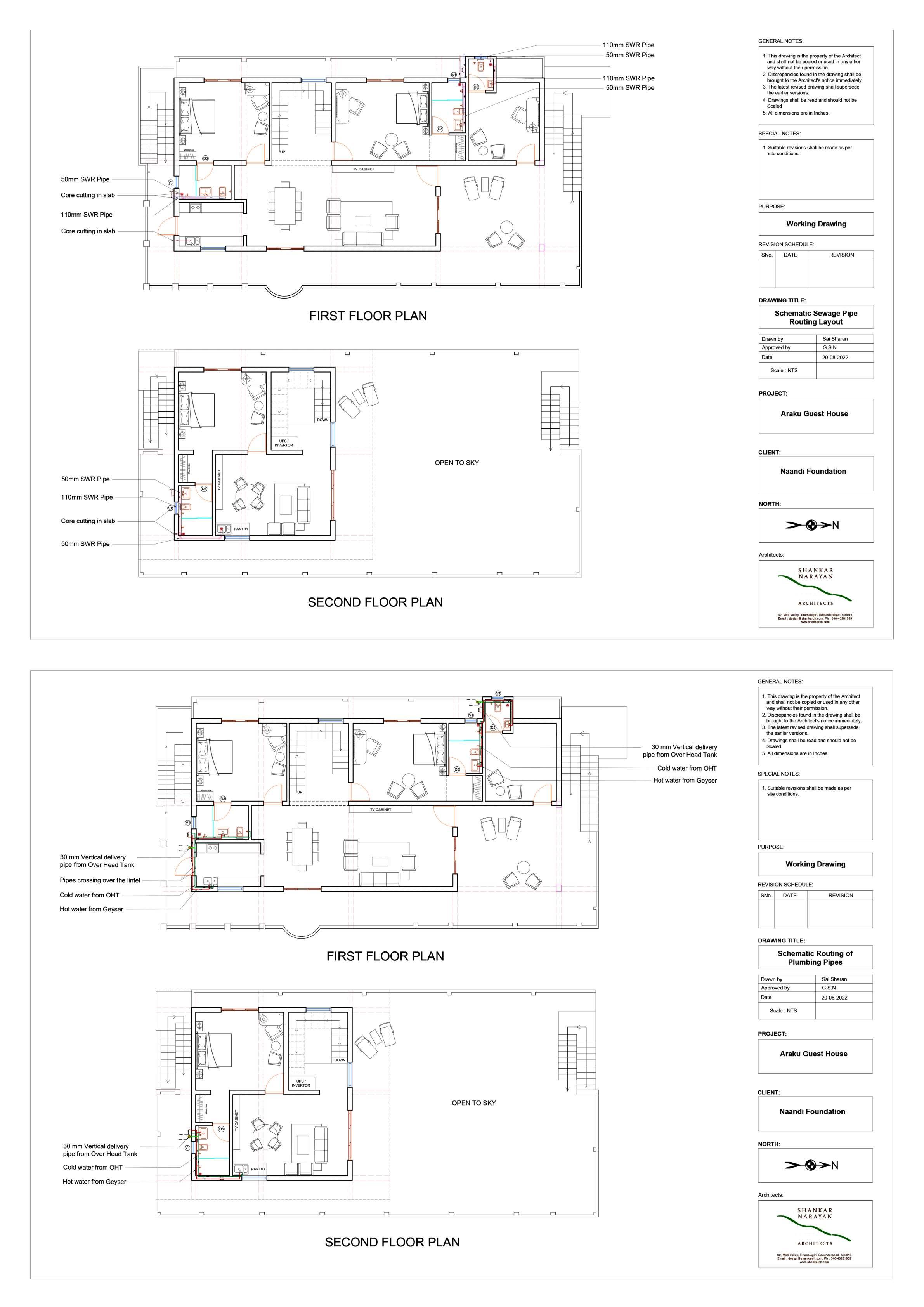 Sai Sharan | Internship Portfolio @Shankar Narayan Architects by Sai ...