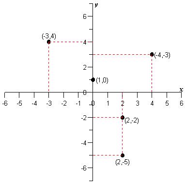 Calculus An Applied Approach 9th Edition Larson Test Bank by cindyef76 ...