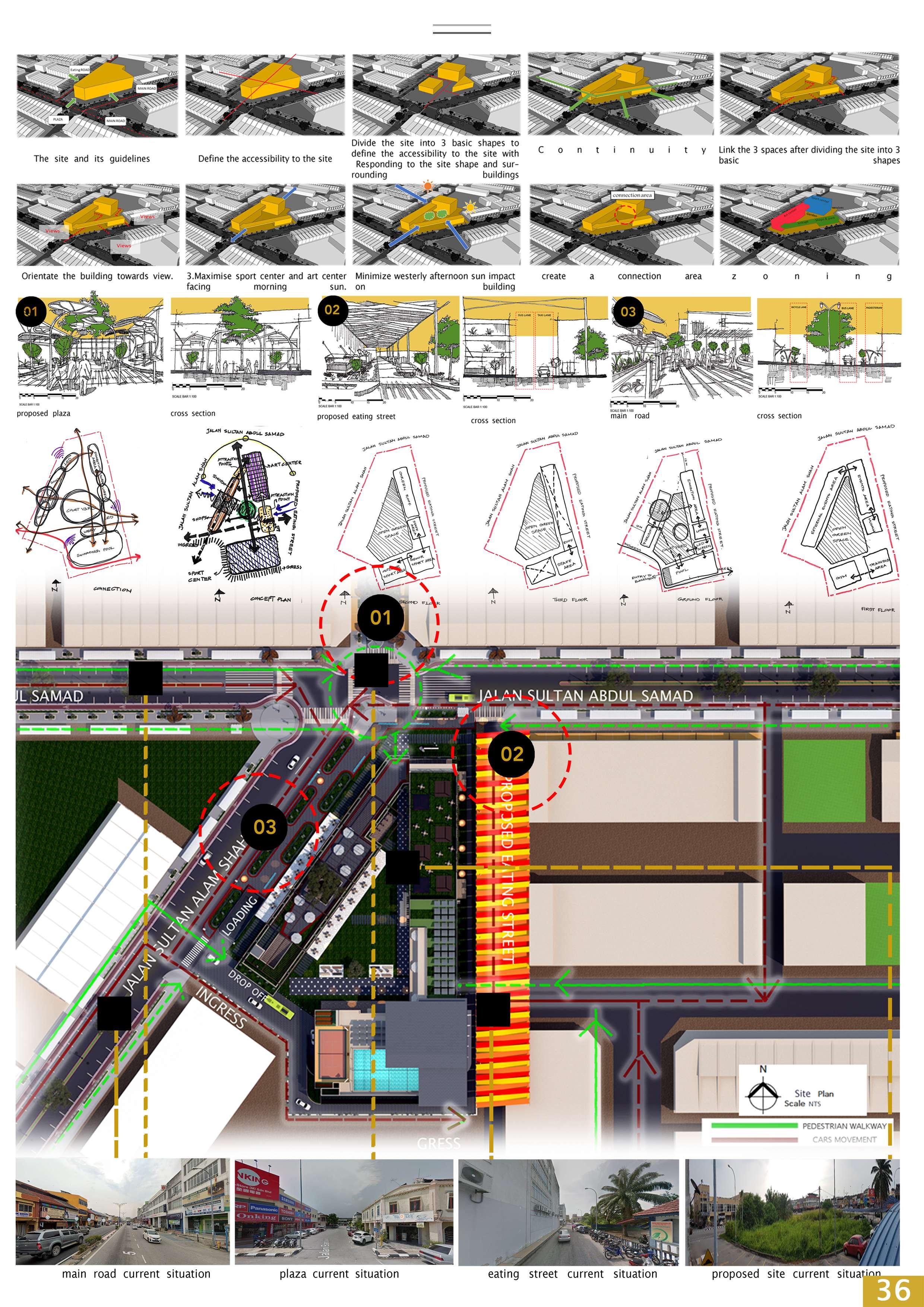Architecture Portfolio by MUATH K.M. ALARINI - Issuu
