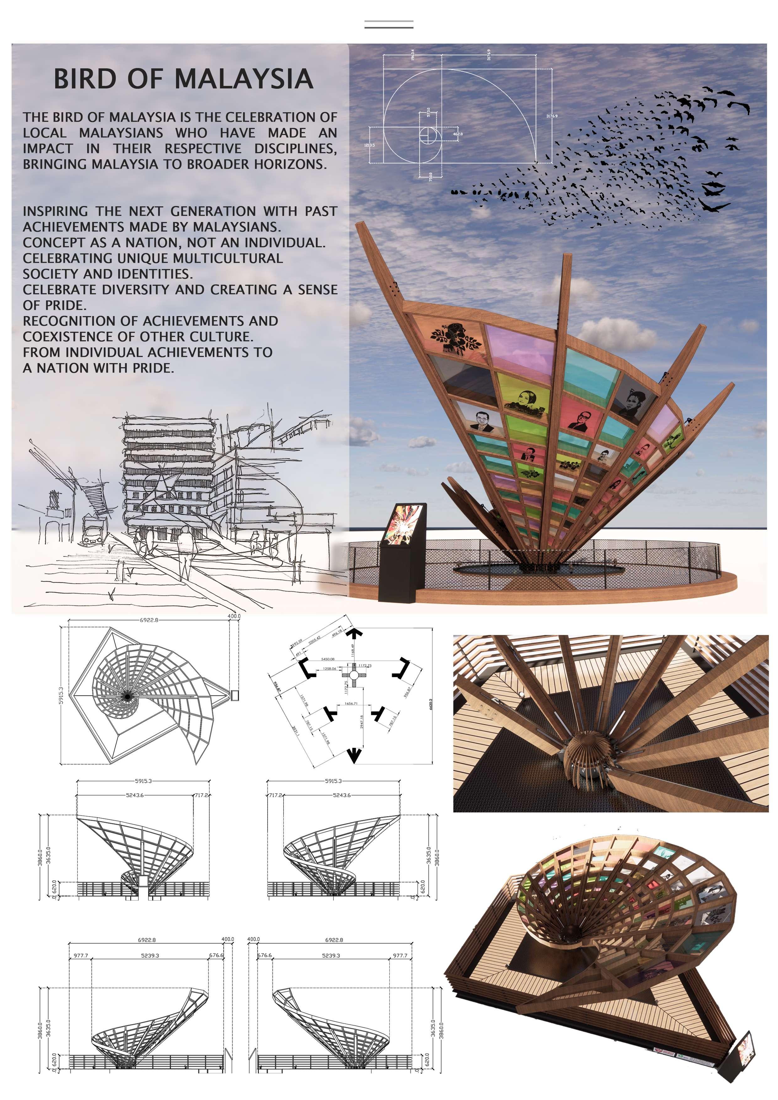 Architecture Portfolio by MUATH K.M. ALARINI - Issuu