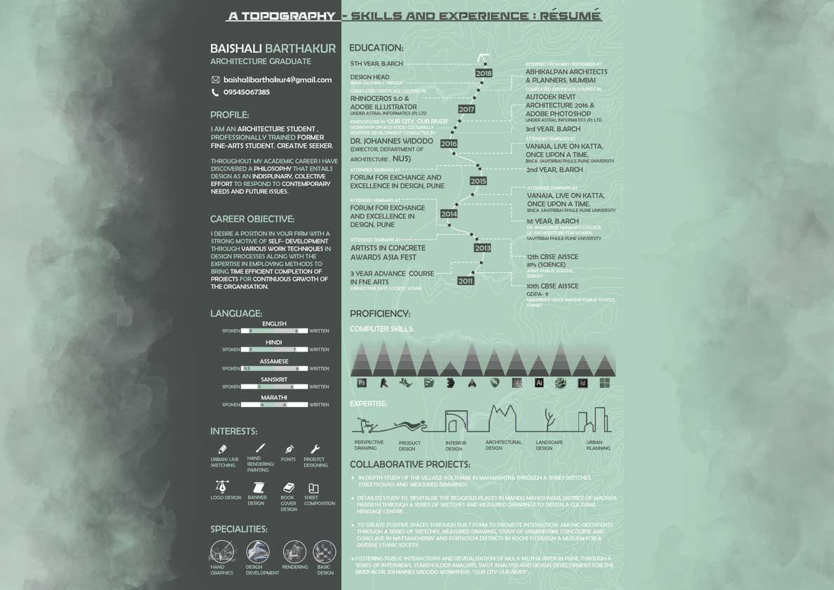 Baishaliissuuportfolio by BAISHALI BARTHAKUR - Issuu