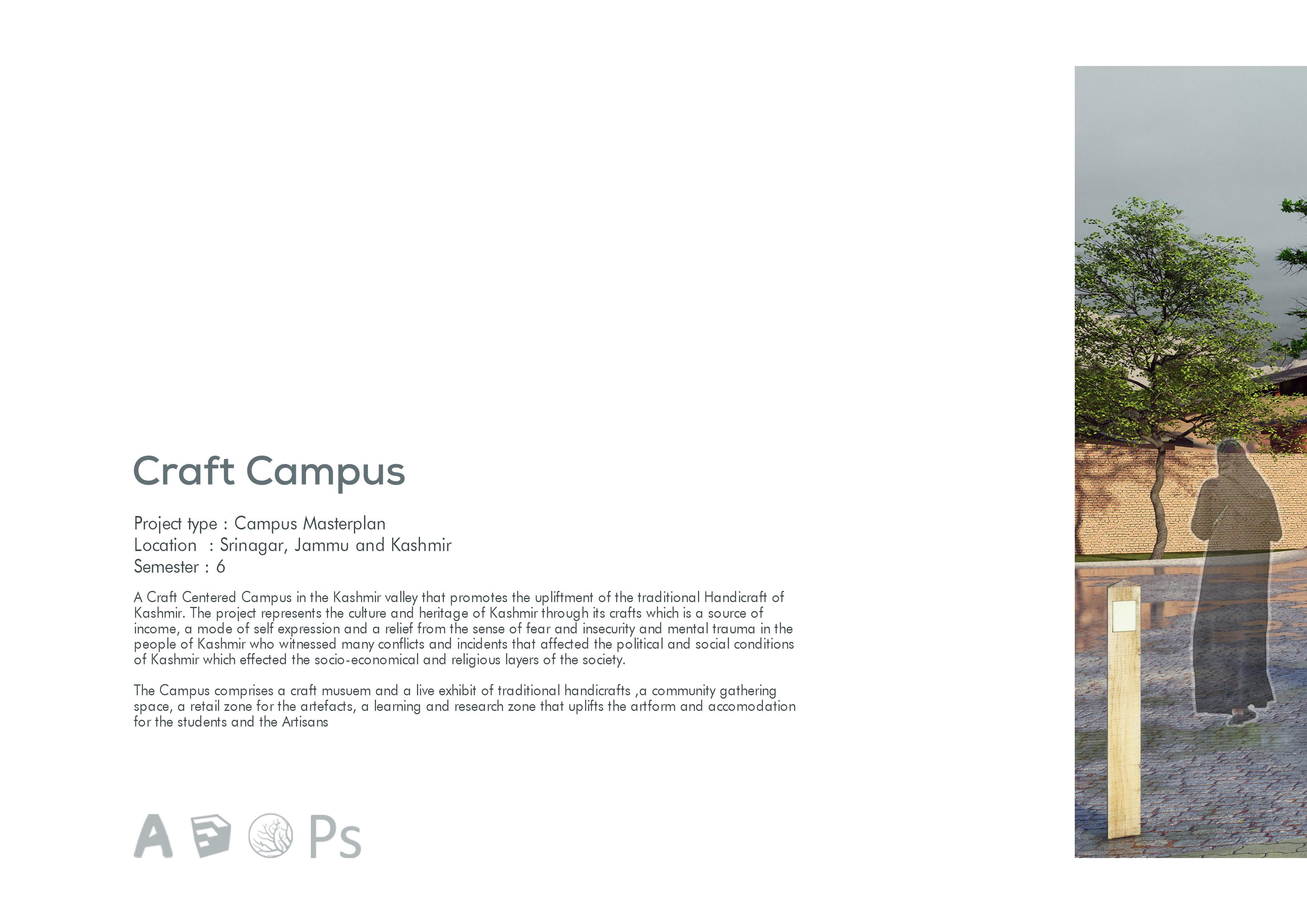 Architucture Portfolio_Mohammed Riyas by Mohammed Riyas - Issuu