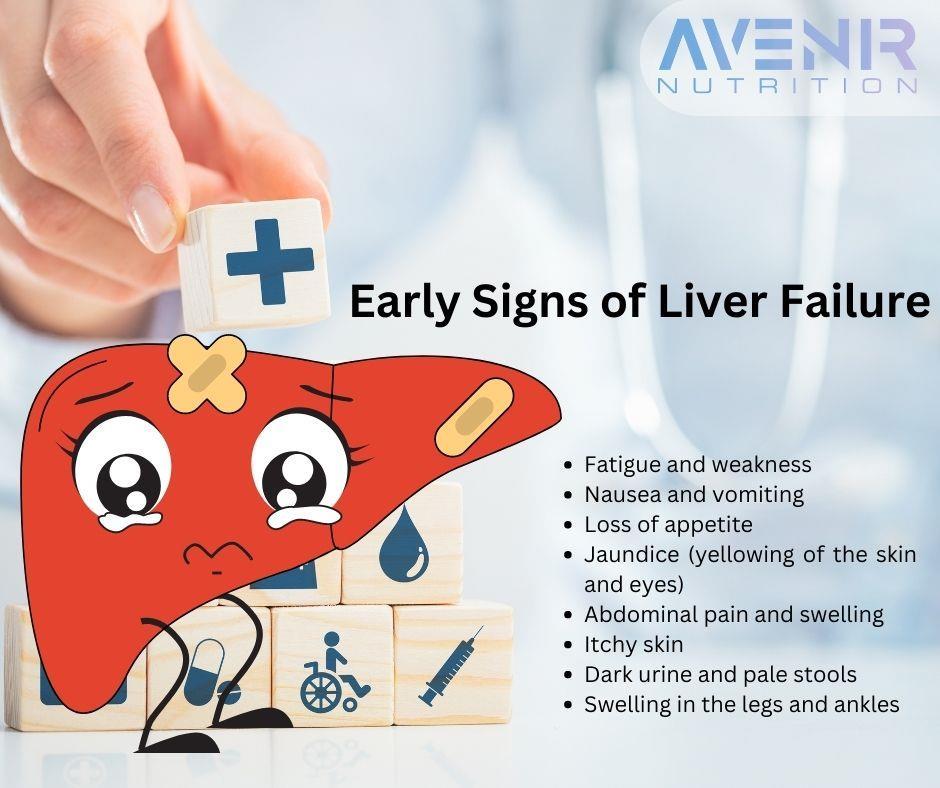 Liver Failure Symptoms