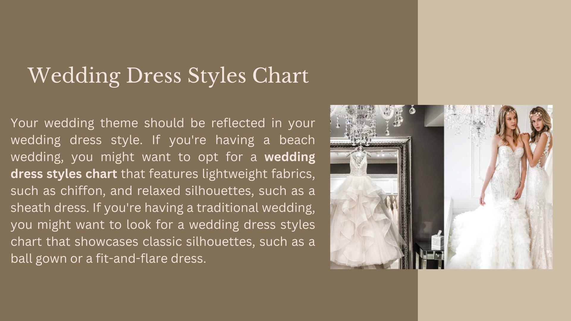 Wedding Dress Styles Chart