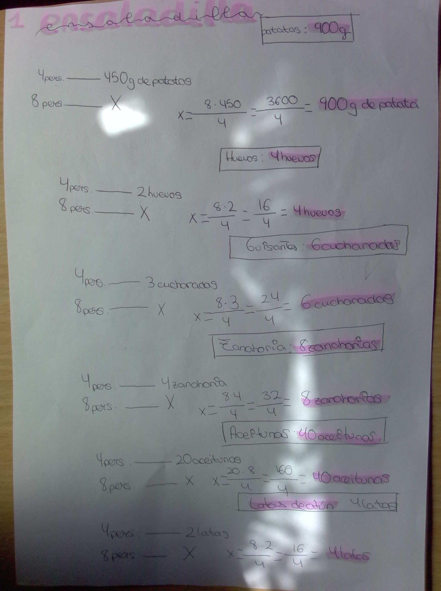 Receta Janet y Leire. by JANET JIMÉNEZ ROMERO - Issuu