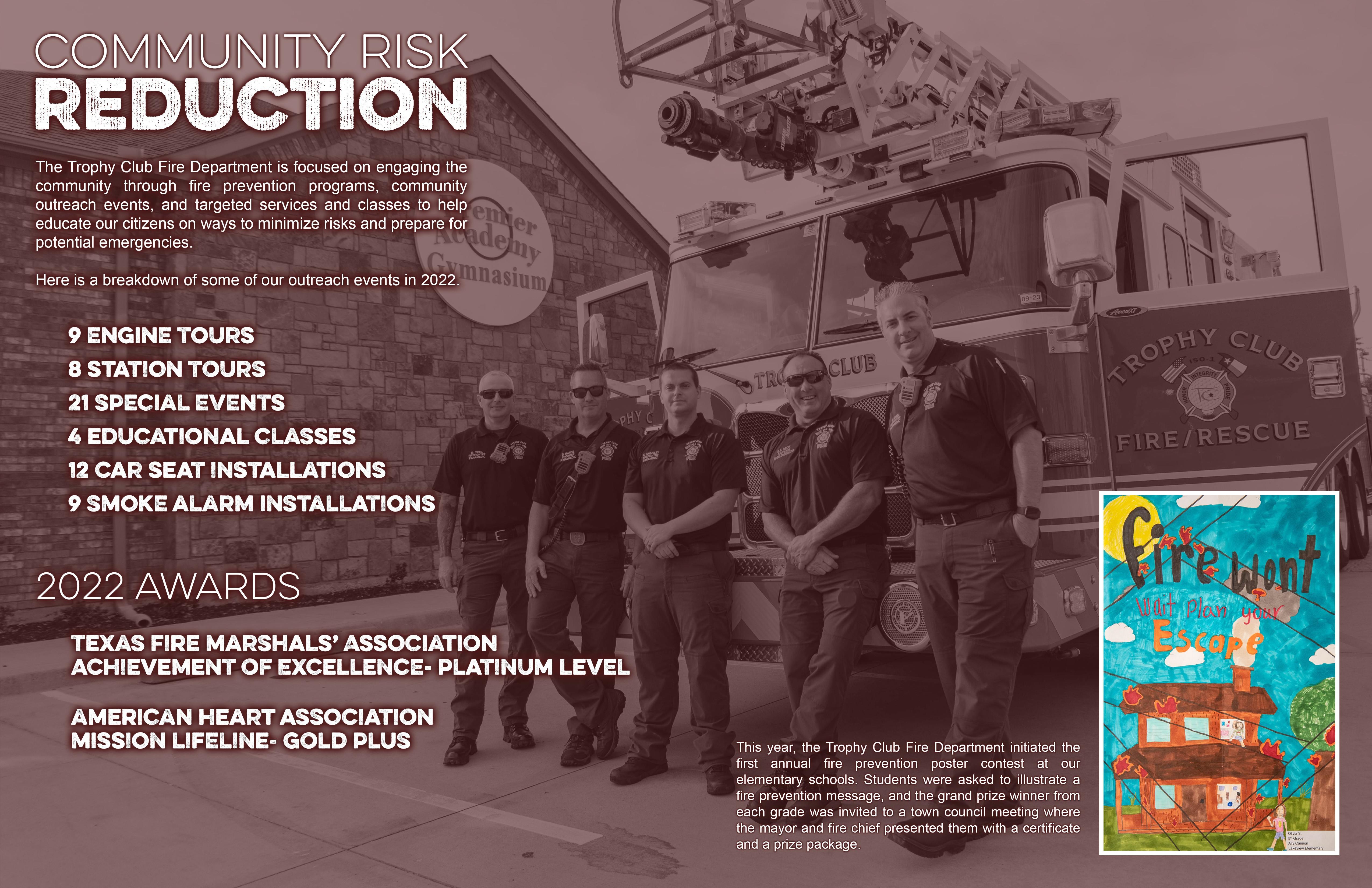 Trophy Club Fire Department 2022 Annual Report by trophyclubtx - Issuu
