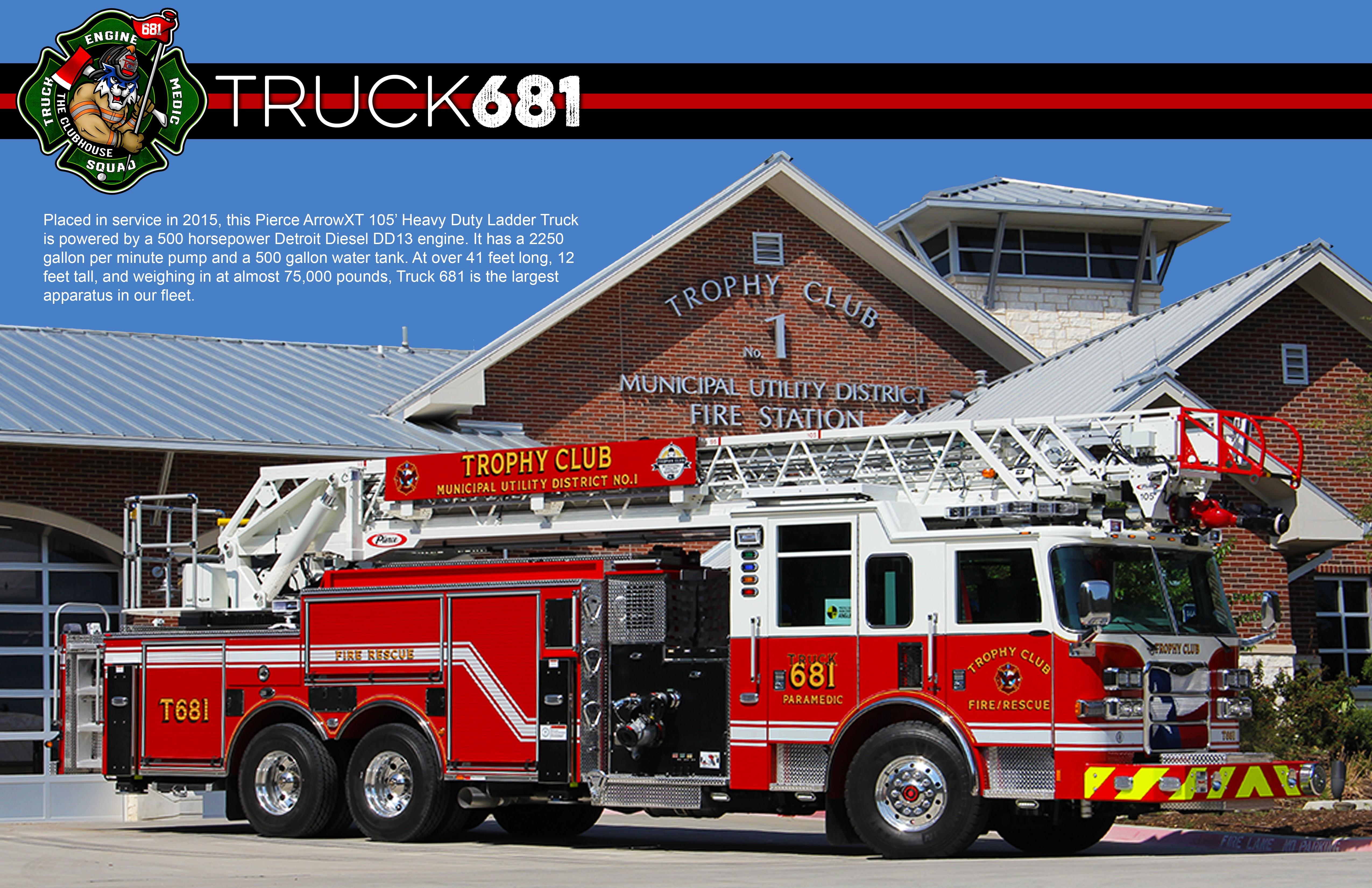 Trophy Club Fire Department 2022 Annual Report by trophyclubtx - Issuu