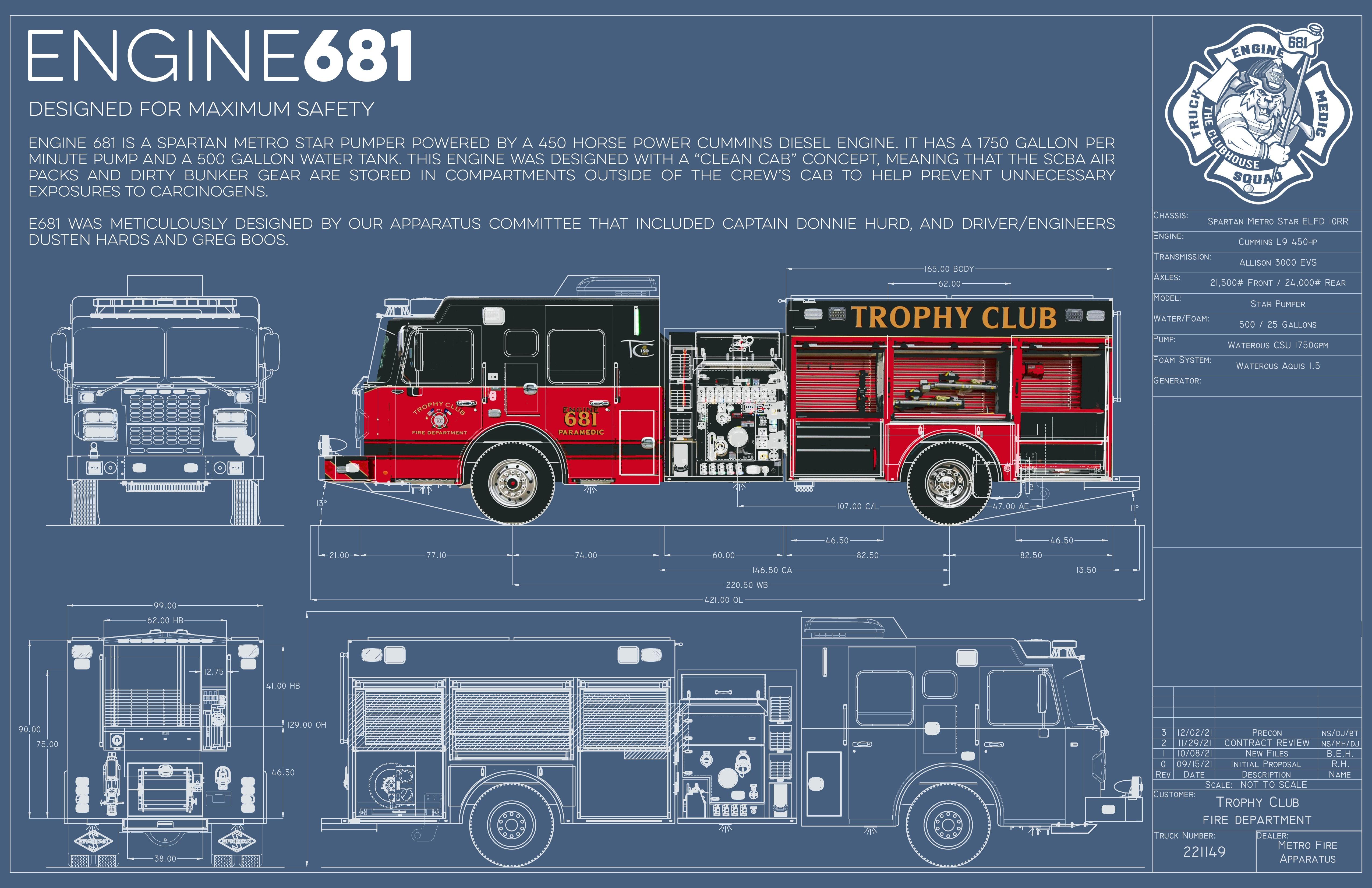 Trophy Club Fire Department 2022 Annual Report by trophyclubtx - Issuu