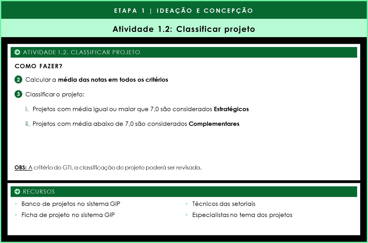 Manual de GIP 2023_Versão 1.1 by Macroplan - Issuu