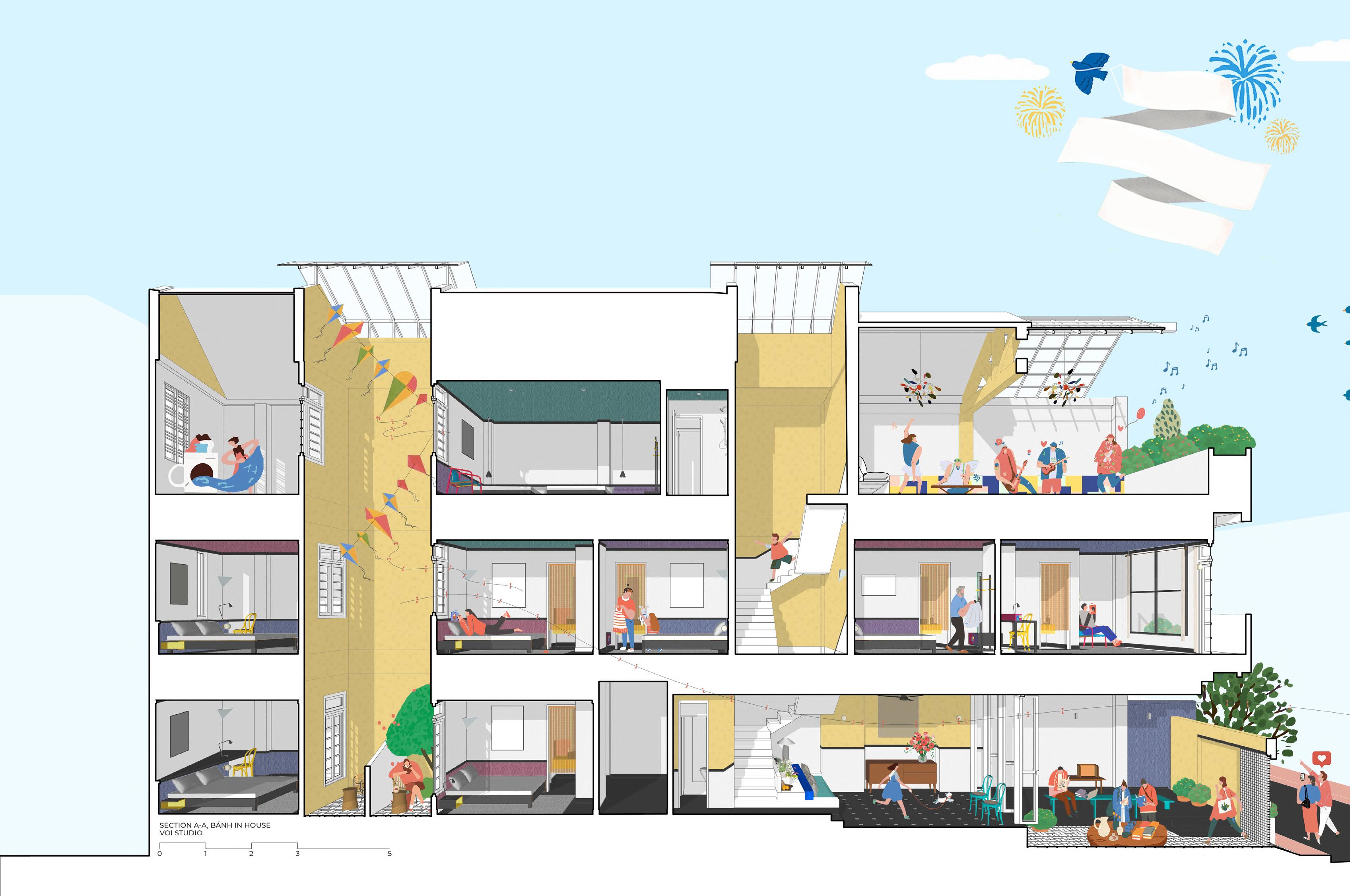 PORFOLIO Thy Duong 2020-2023 by Dương Thị Minh Thy - Issuu