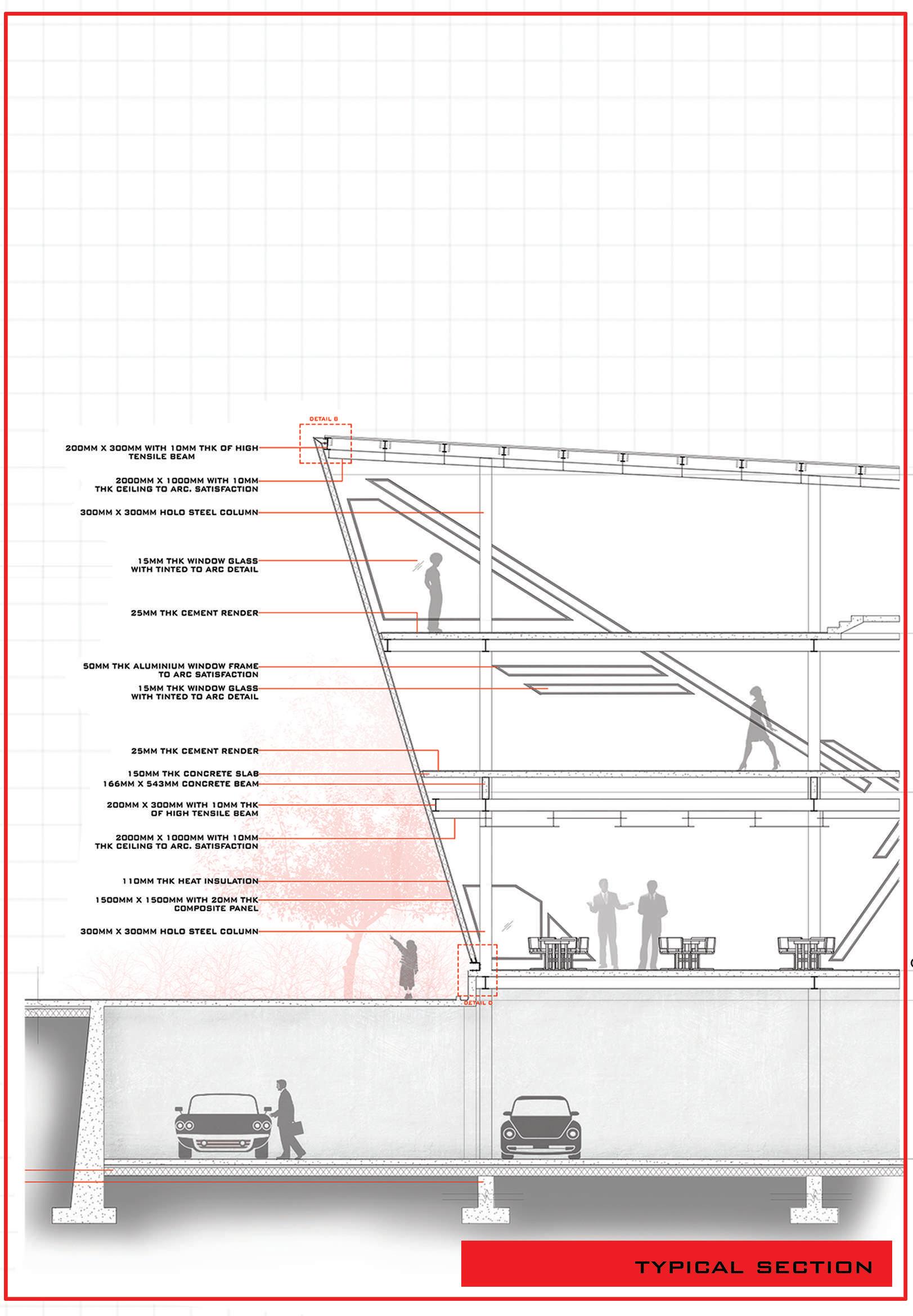 PORTFOLIO FARIS AIMAN 2020 PART 1 by iamfarisaiman - Issuu