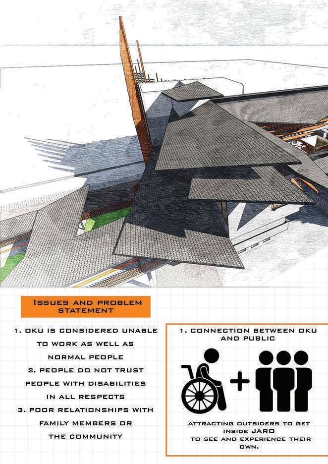 PORTFOLIO FARIS AIMAN 2020 PART 2 by iamfarisaiman - Issuu