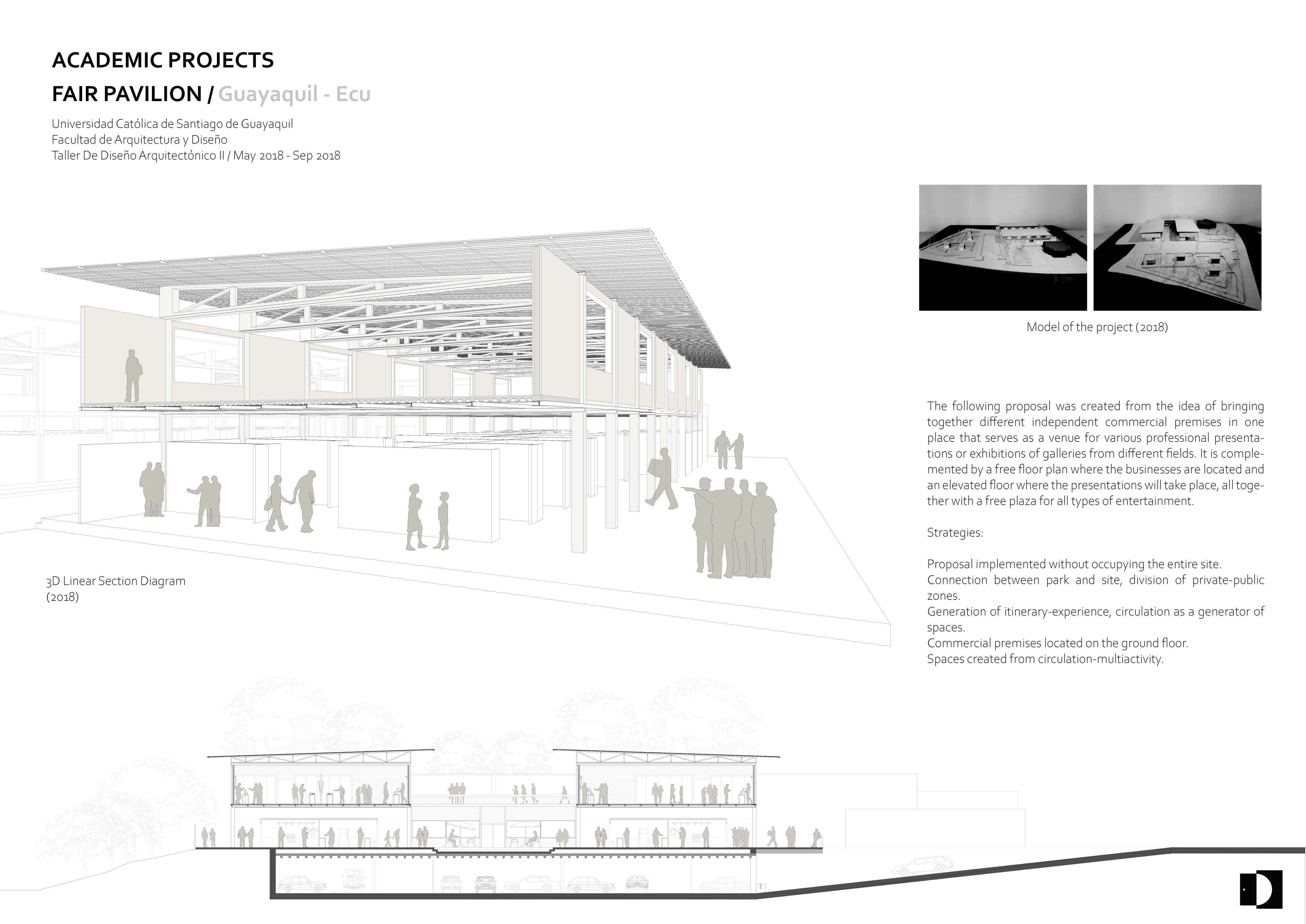 PORTFOLIO _ ARCH. DANIEL BUNAY C. by Daniel Bunay - Issuu