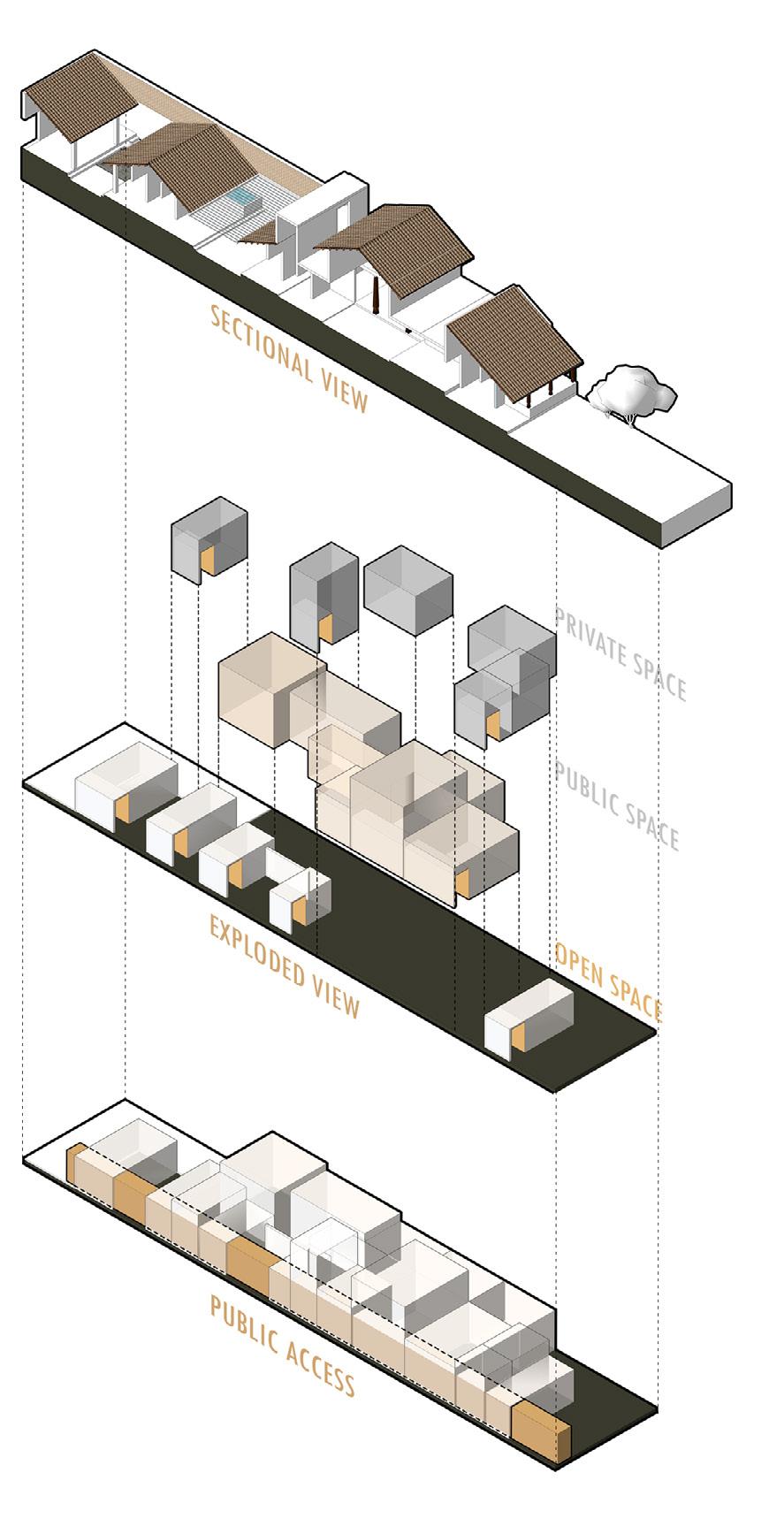 Prajwal BB | Undergraduate Architecture Portfolio | WCFA , Mysuru by ...