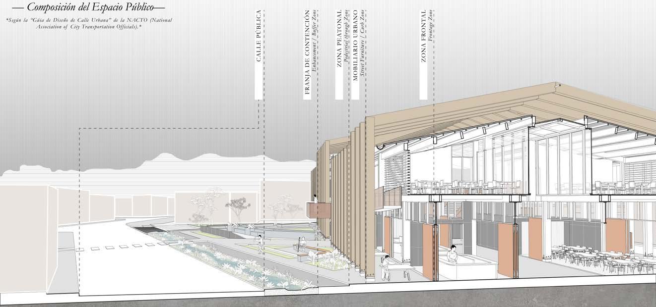 Portafolio de Arquitectura 2023 by Ivania Gutiérrez Orozco - Issuu
