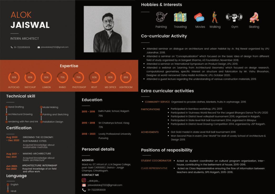 UNDERGRADUATE ARCHITECTURE PORTFOLIO by Alok Jaiswal - Issuu