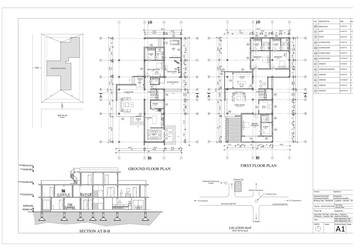 Samyukta Shrestha Portfolio by Samyukta Shrestha - Issuu