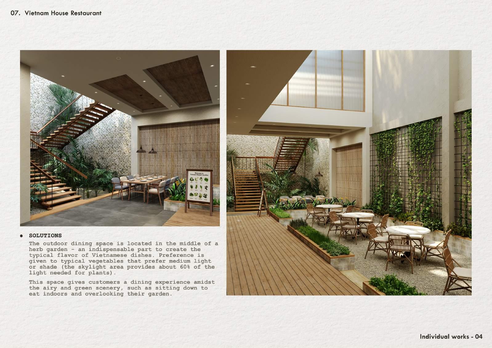 Portfolio 2023 - Tran Truc Linh by Trúc Linh Trần - Issuu