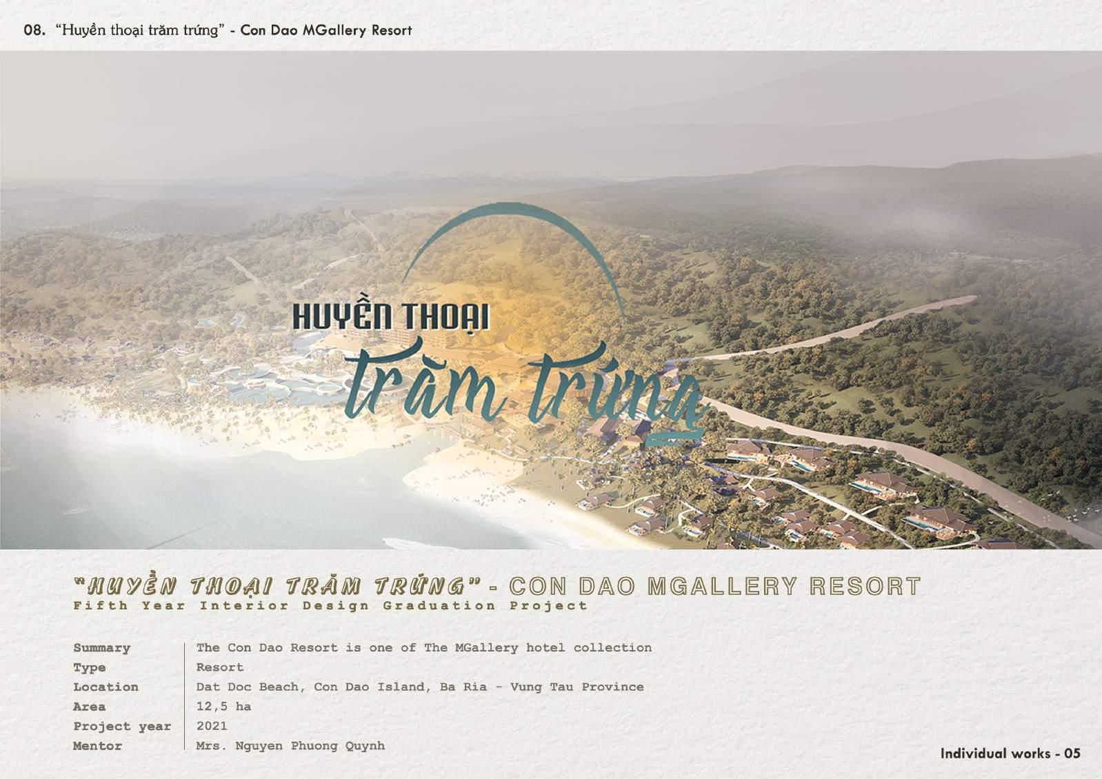 Portfolio 2023 - Tran Truc Linh by Trúc Linh Trần - Issuu