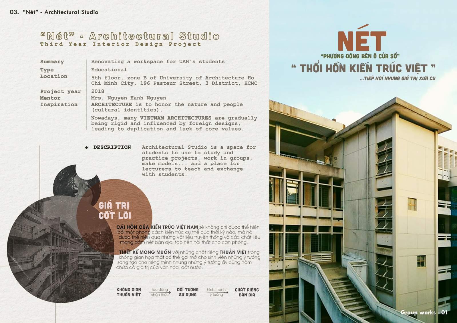 Portfolio 2023 - Tran Truc Linh by Trúc Linh Trần - Issuu