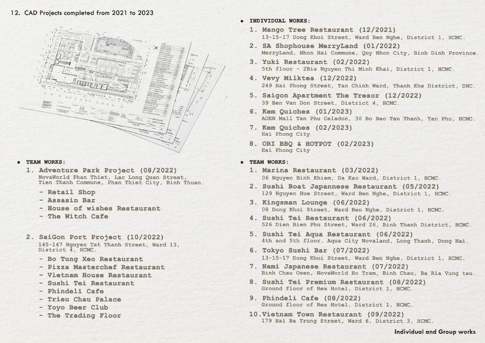 Portfolio 2023 - Tran Truc Linh by Trúc Linh Trần - Issuu