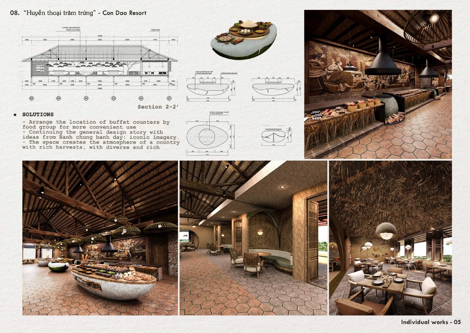 Portfolio 2023 - Tran Truc Linh by Trúc Linh Trần - Issuu