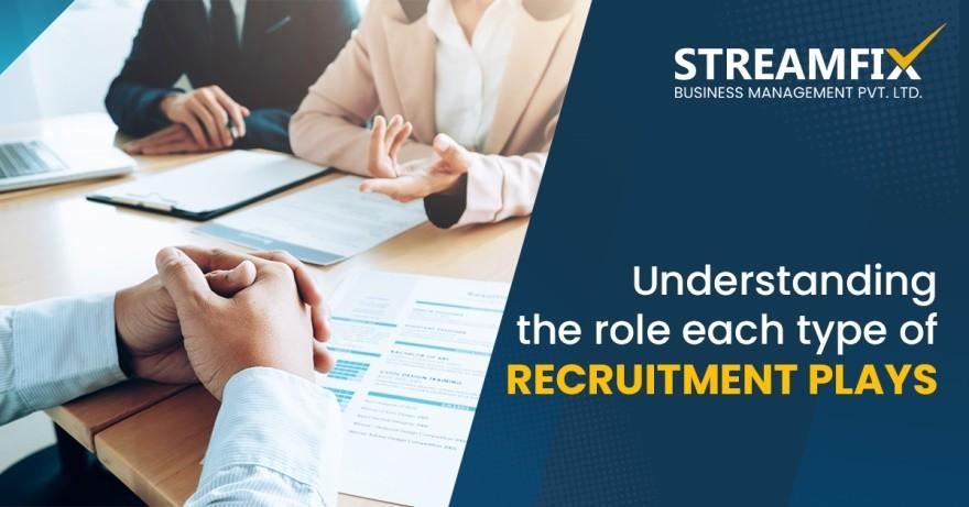 Understanding the role each type of Recruitment Plays. by streamfix - Issuu