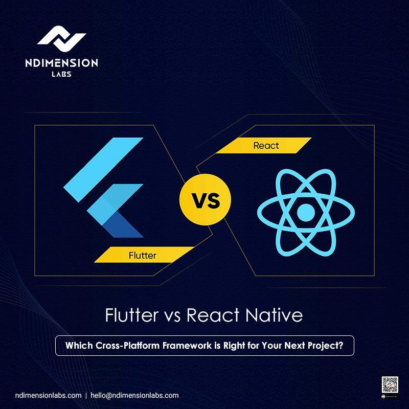 Flutter Vs React Native Which Cross Platform Framework Is Right For Your Next Project By
