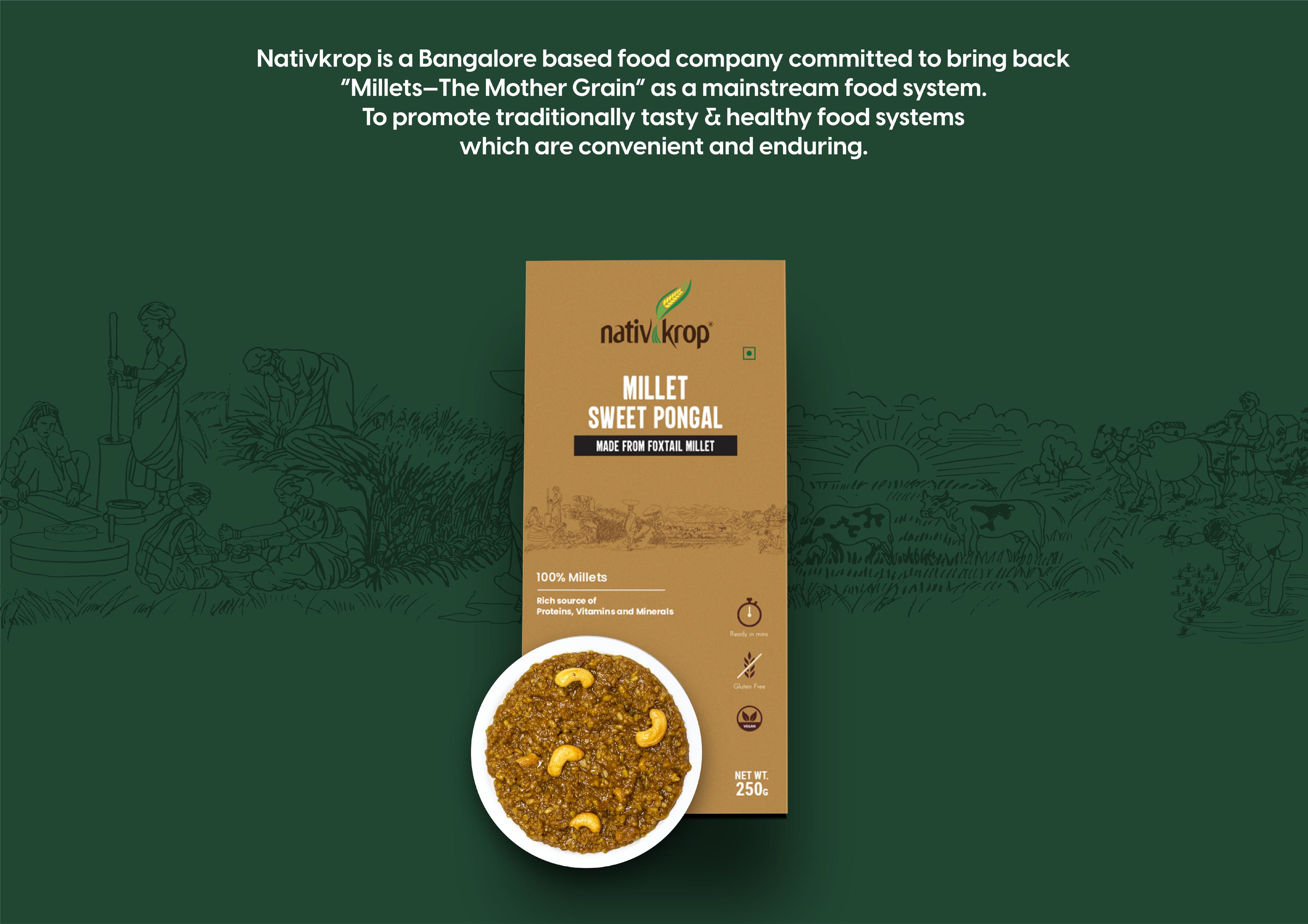 Portfolio 2022-2023 - Harshith M by Harshith M - Issuu