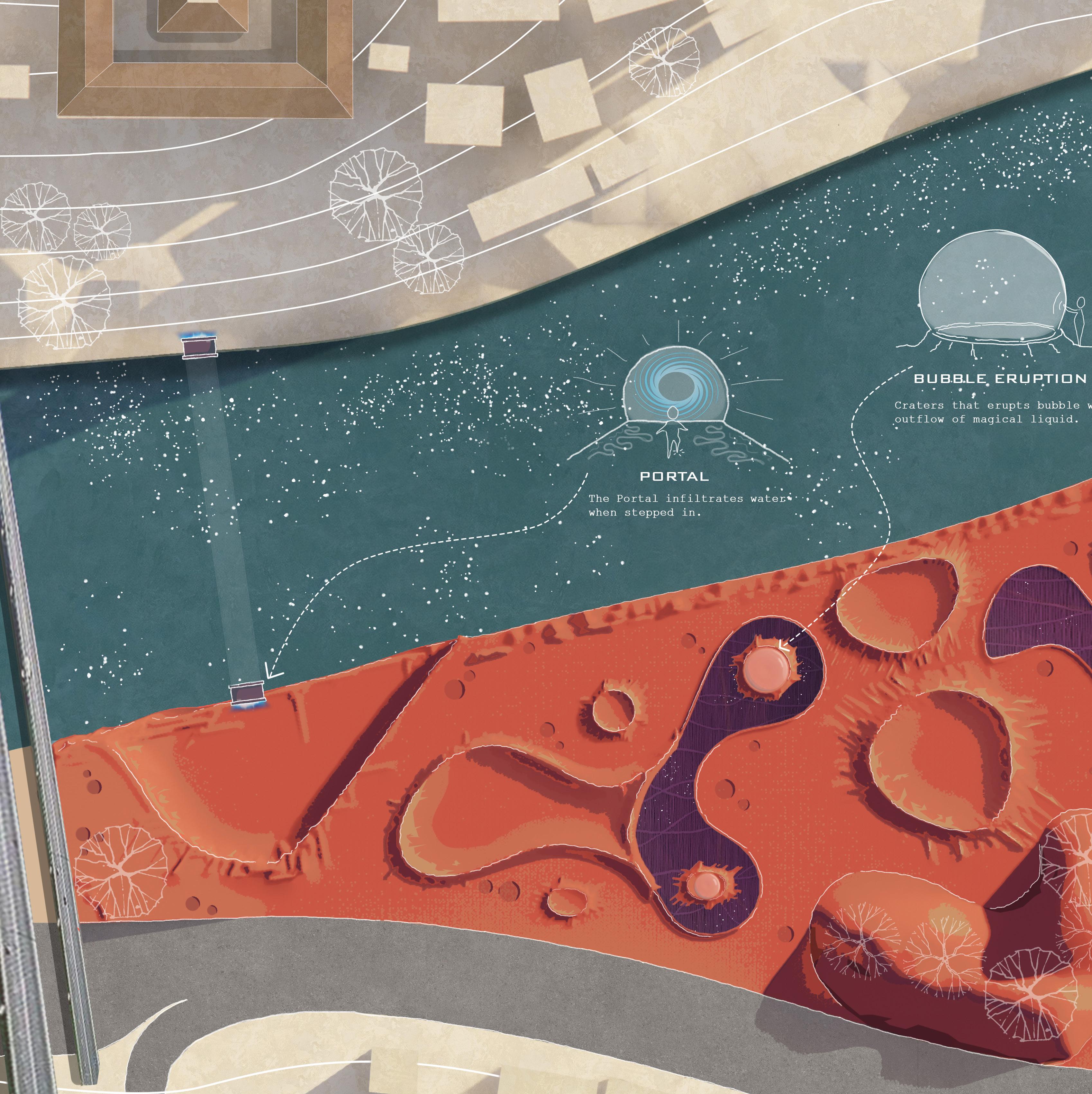 Portfolio | Shreeya Pradhan | B.Arch by Shrey Pradhan - Issuu