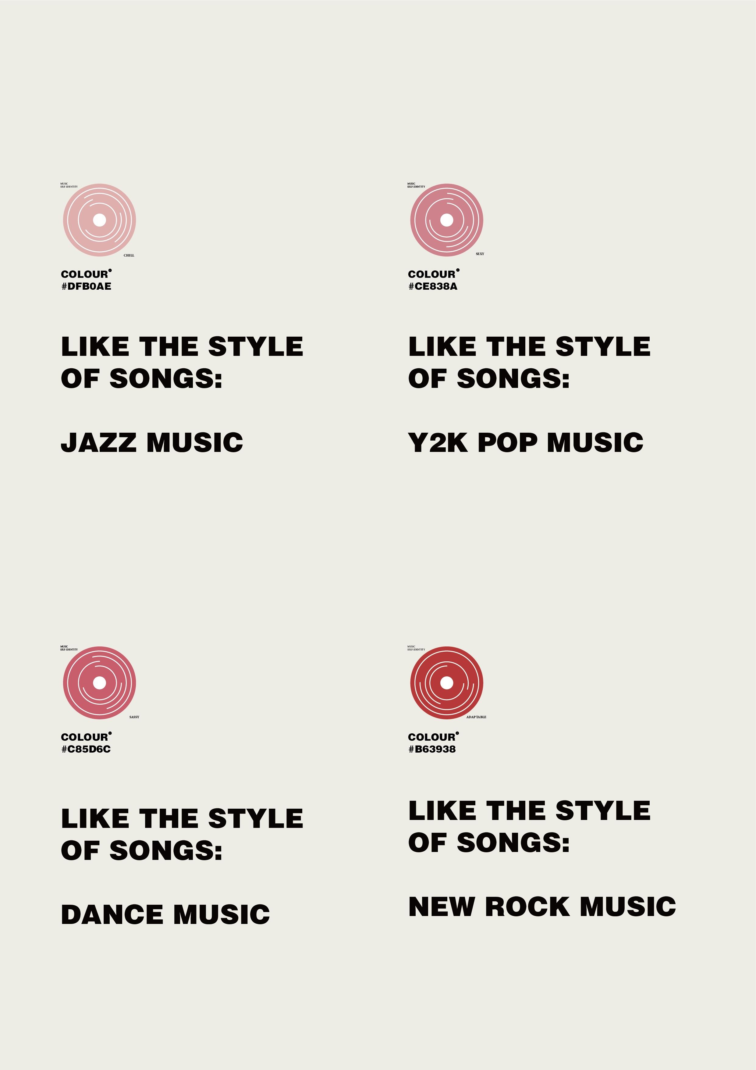 MUSIC SELF-IDENTITY by 猪猪george - Issuu