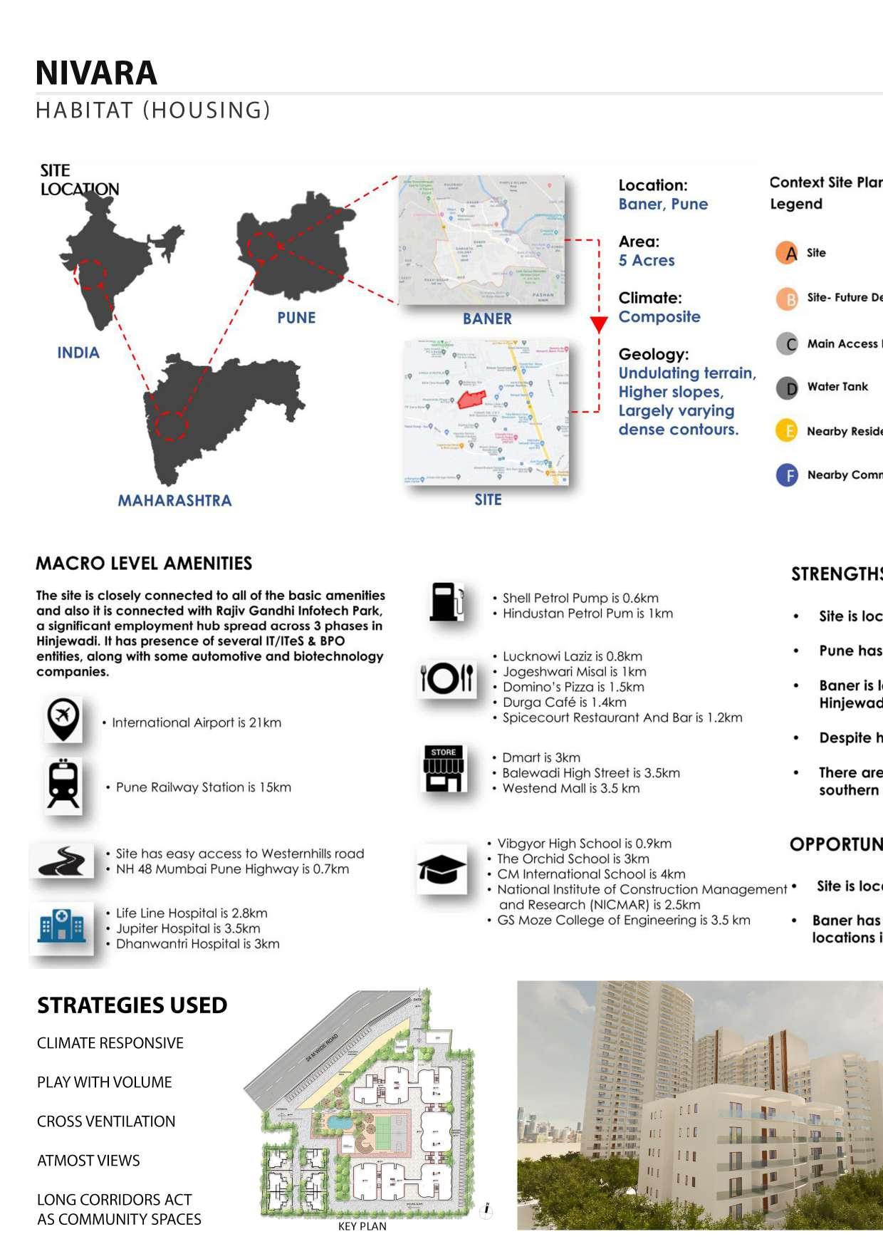 Undergraduate Architecture Portfolio || Dhanashri Shinde by Dhanashri Shinde - Issuu