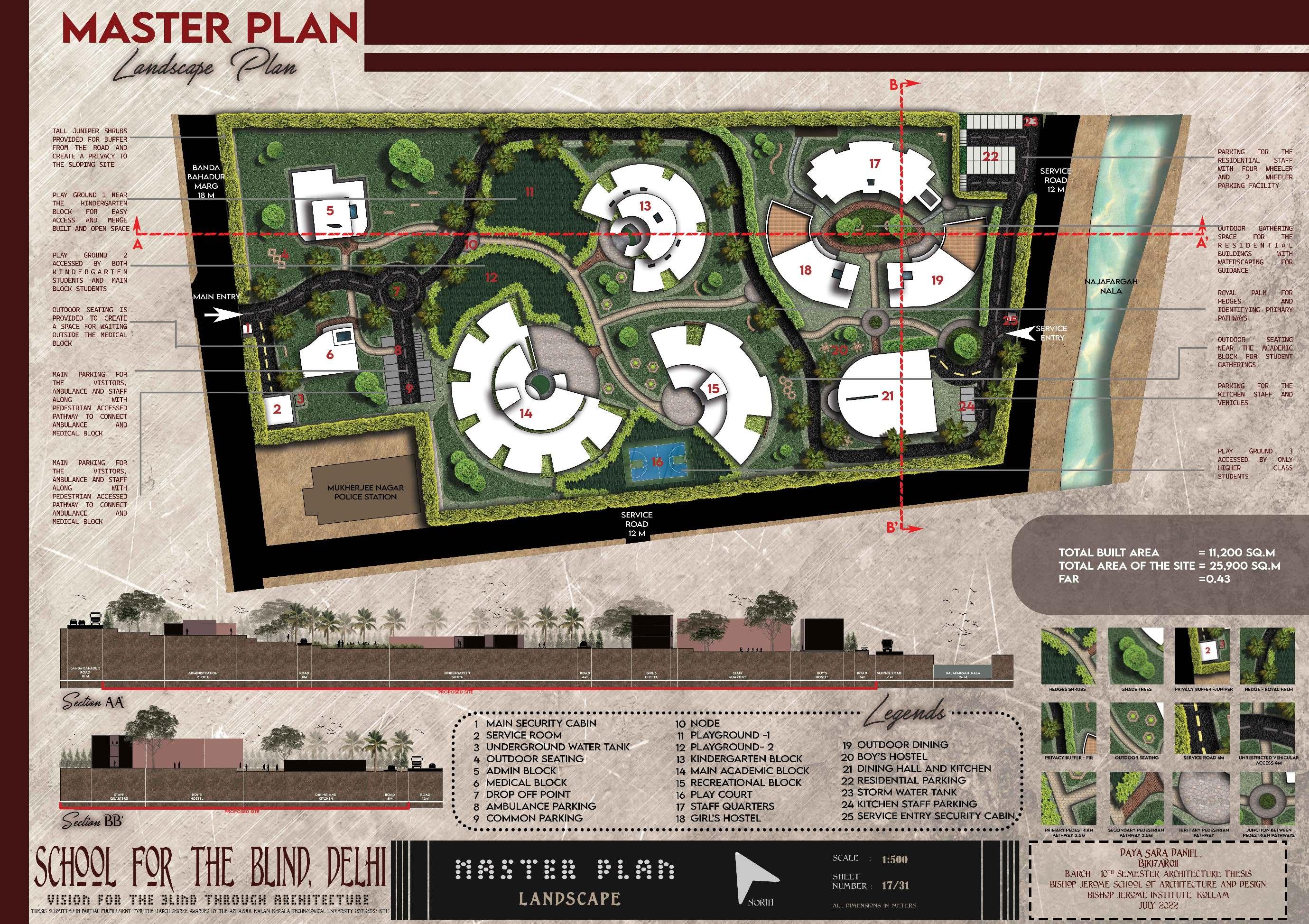 SCHOOL FOR THE BLIND, DELHI by Daya Daniel - Issuu