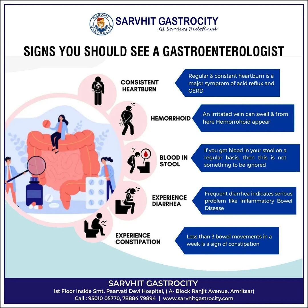 Liver Cirrhosis Treatment- Sarvhit Gastrocity by gastrosarvhit - Issuu