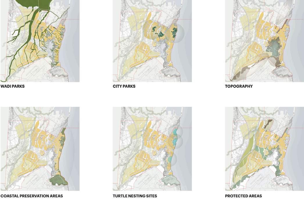 Duqm City Master Plan - Issuu