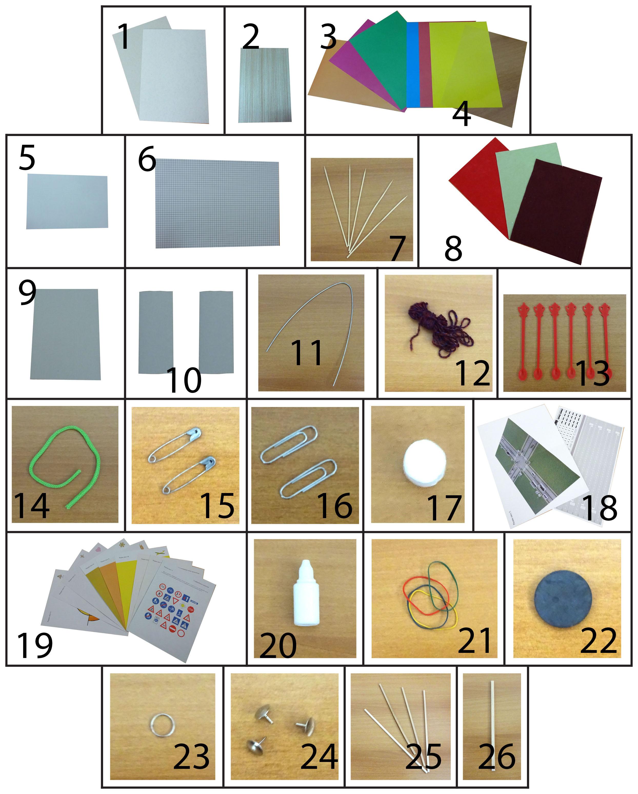 Материјали за конструкторско обликовање, техника и технологија за 5 ...