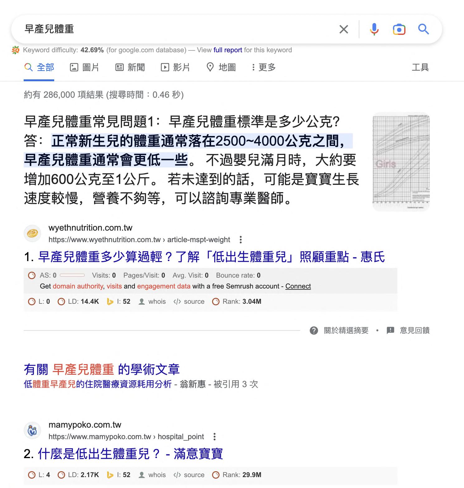 2023 柯亦馡 Judy Ke 作品集 by Judy Ke - Issuu