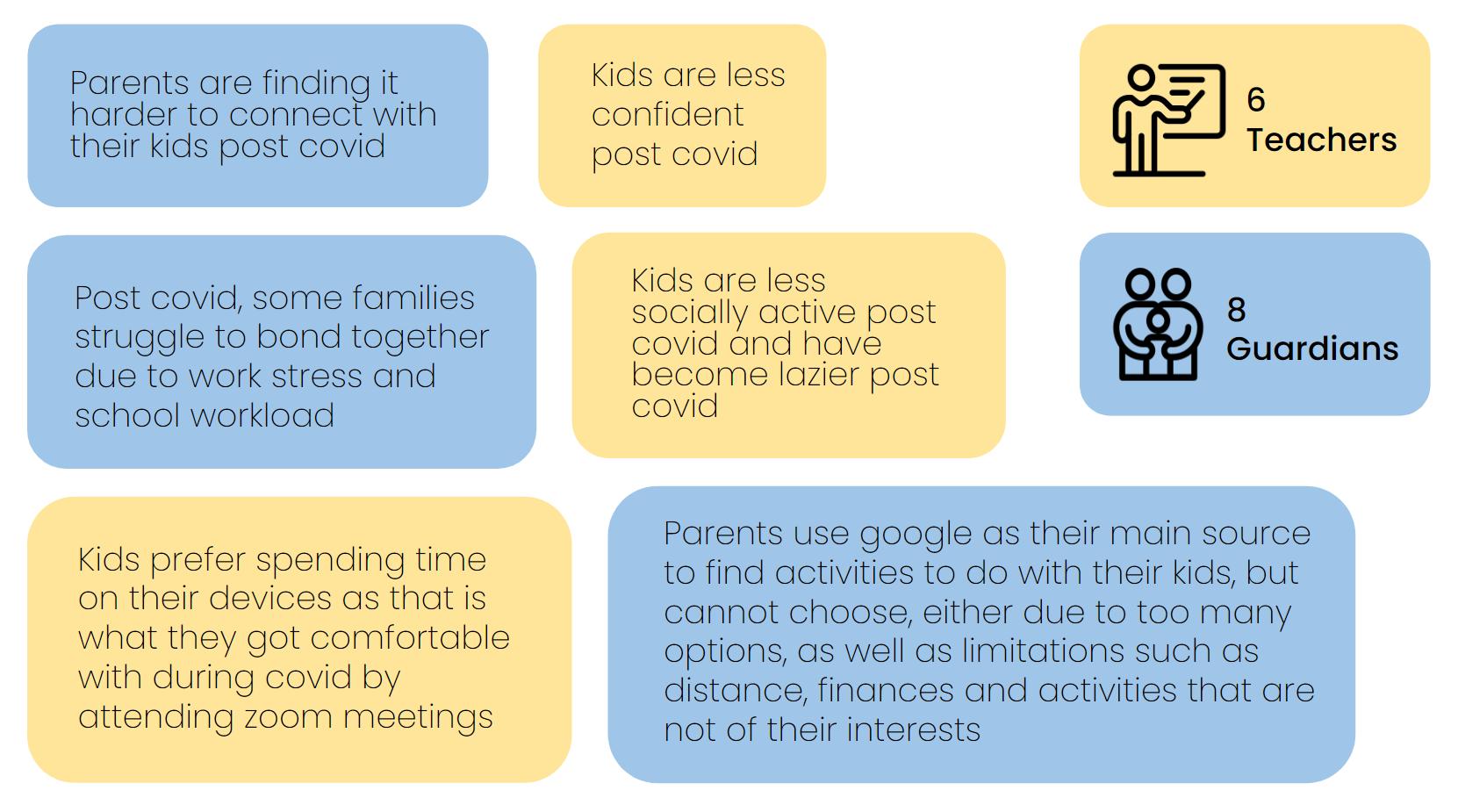 Swinburne Portfolio by lmao_rishabh - Issuu