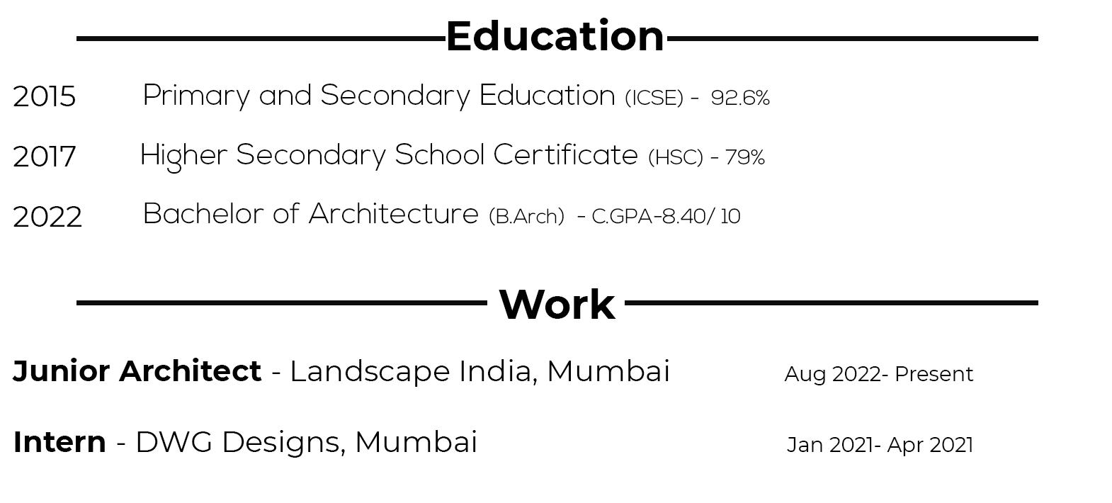 Master's Portfolio by Muskan_Ranka - Issuu