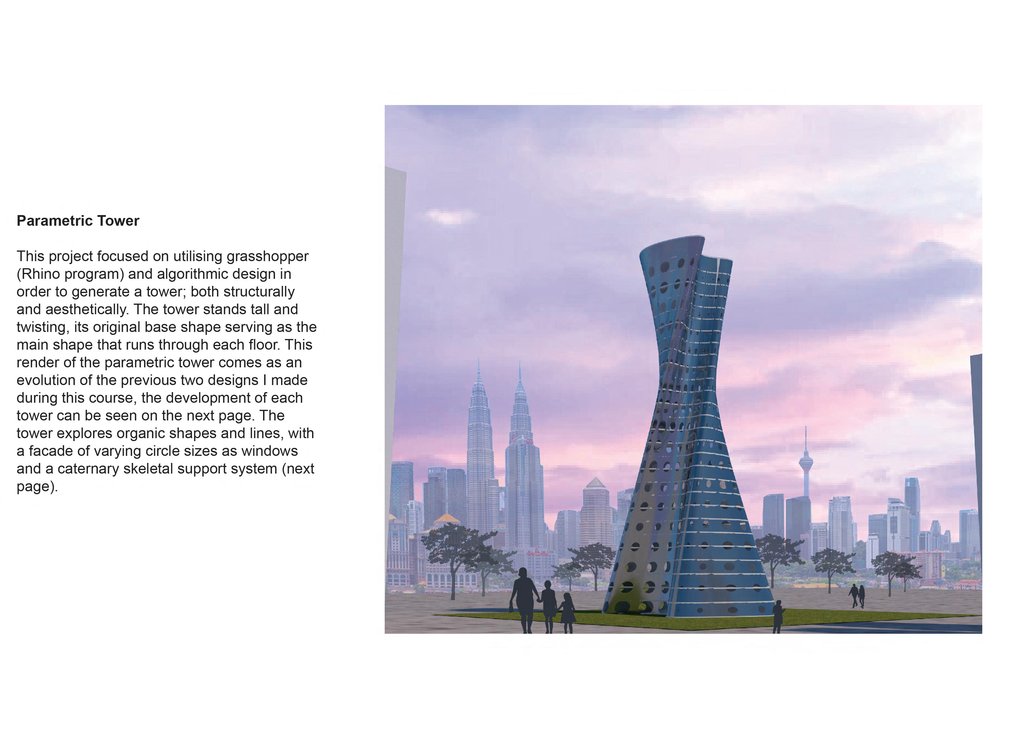 Design Portfolio - William Goo by William Goo - Issuu