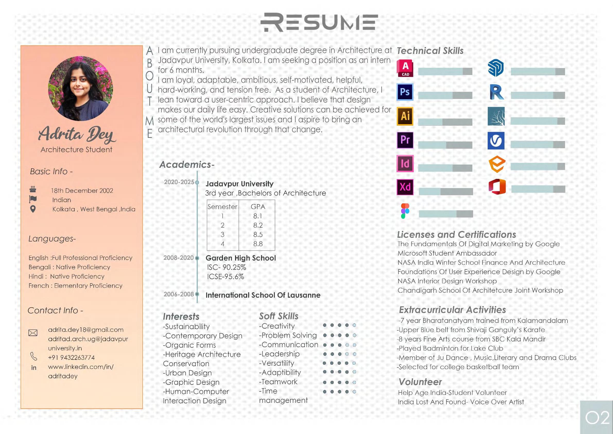 Portfolio 2023 by Adrita Dey - Issuu