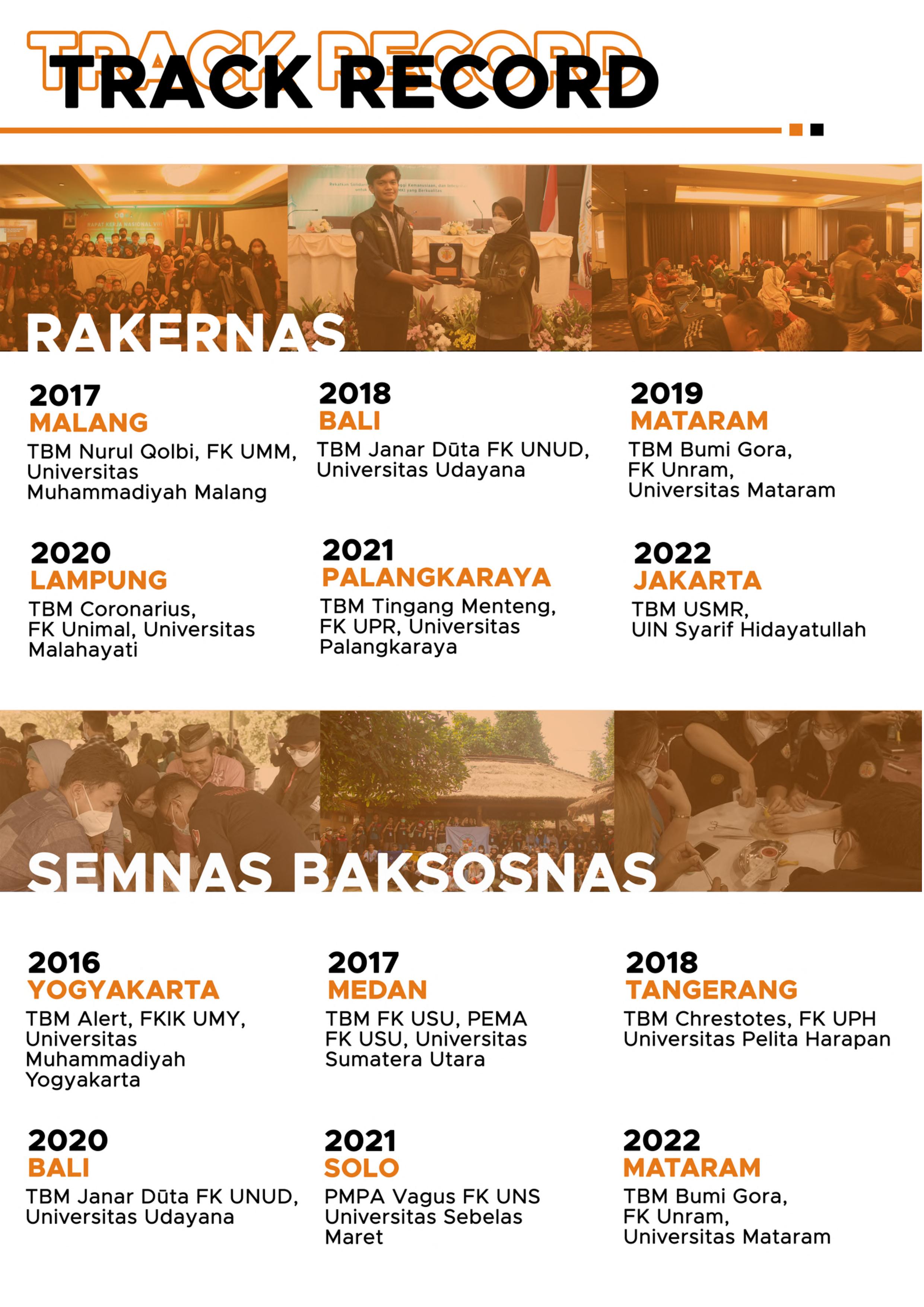 BUKU PROFIL PTBMMKI 2022/2023 by PTBMMKI_Indonesia - Issuu