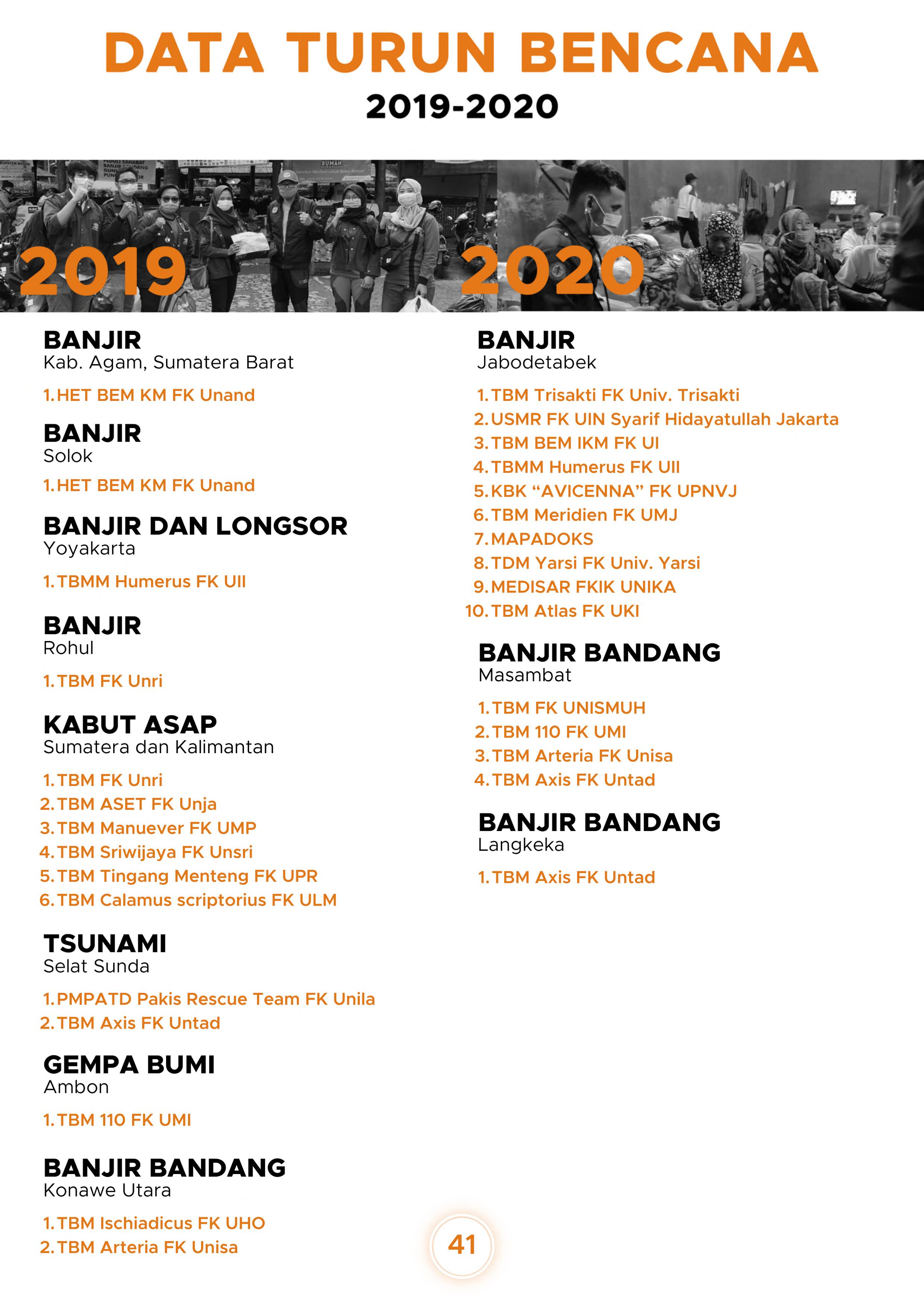 BUKU PROFIL PTBMMKI 2022/2023 by PTBMMKI_Indonesia - Issuu