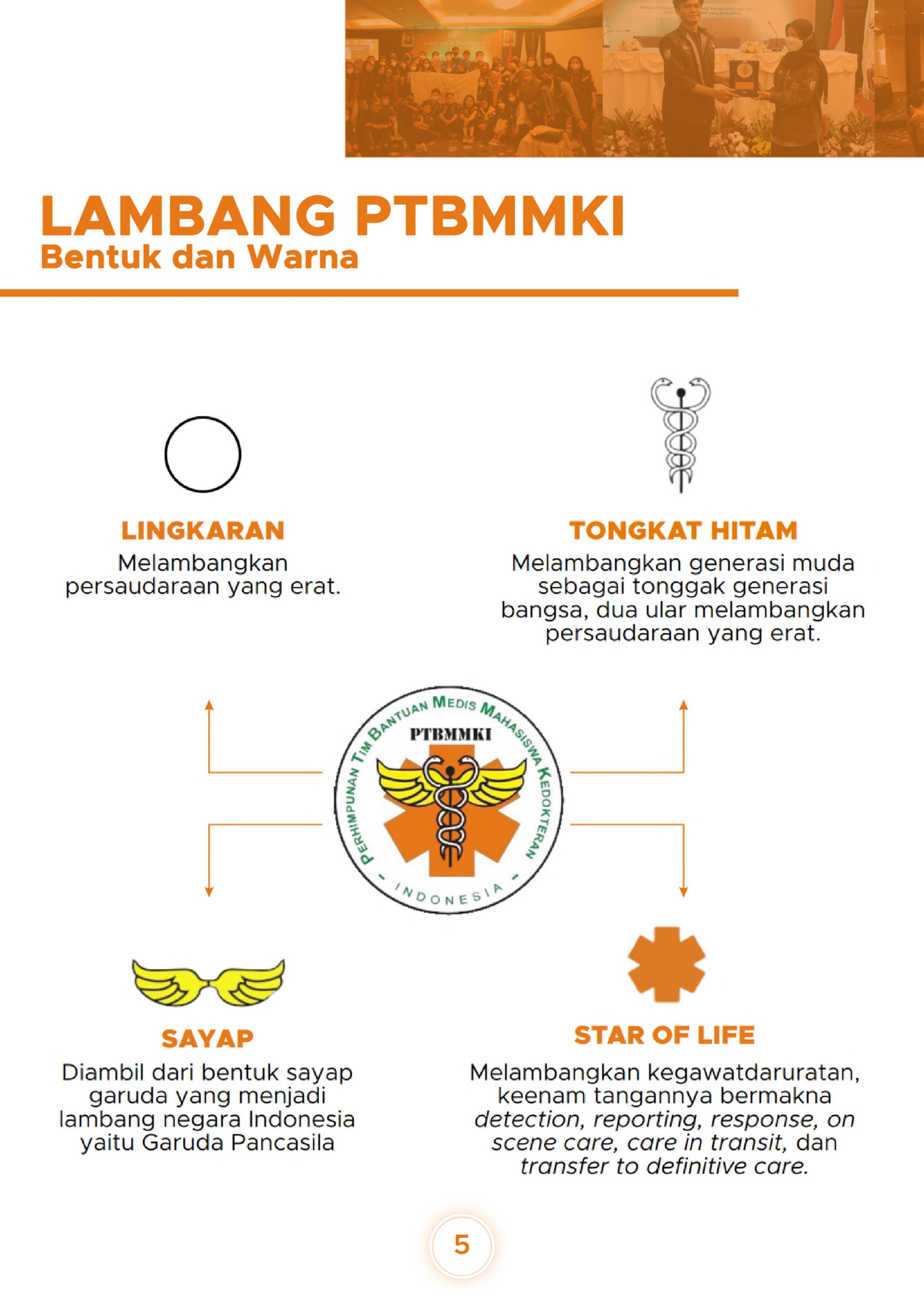 BUKU PROFIL PTBMMKI 2022/2023 by PTBMMKI_Indonesia - Issuu