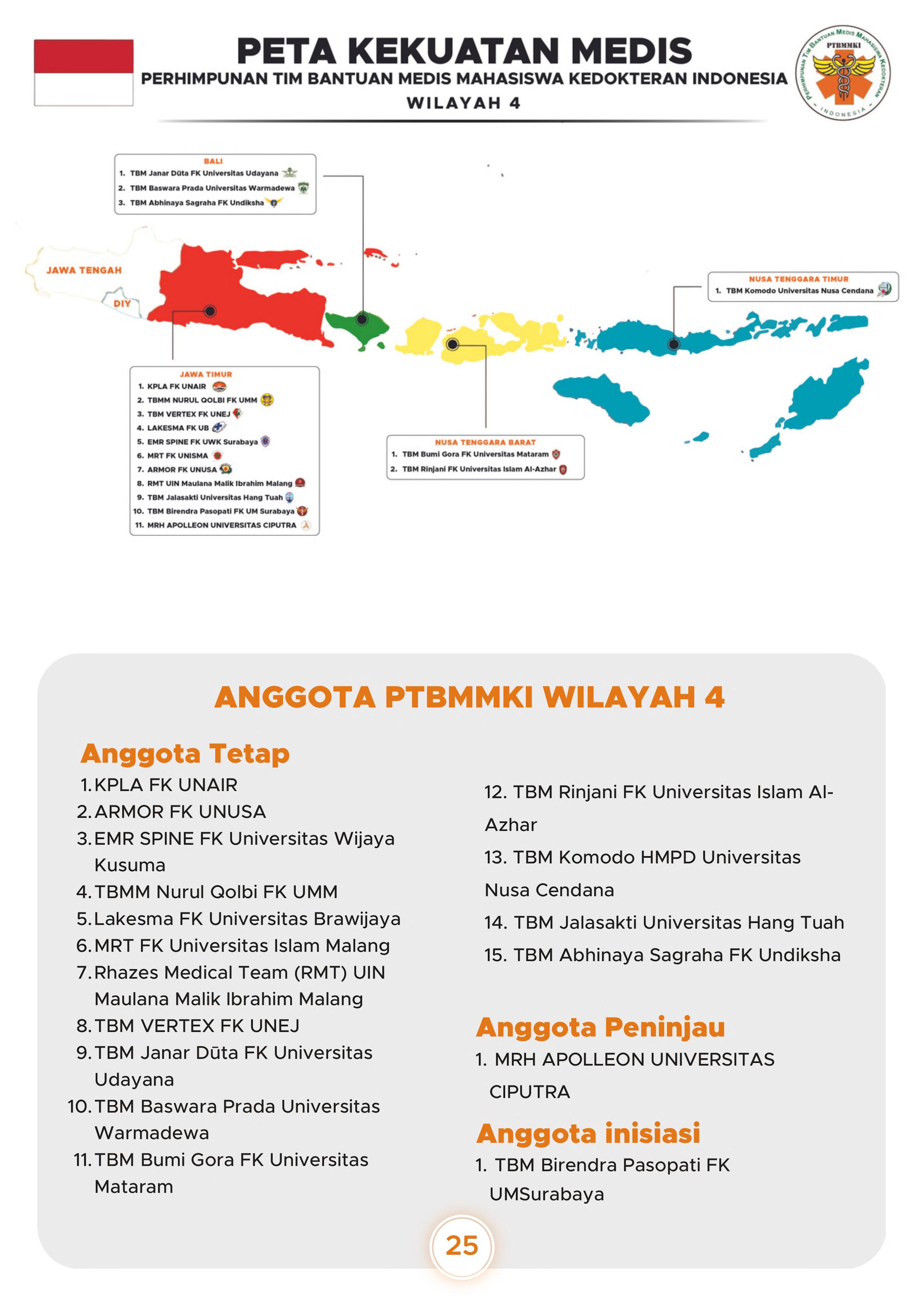 BUKU PROFIL PTBMMKI 2022/2023 by PTBMMKI_Indonesia - Issuu