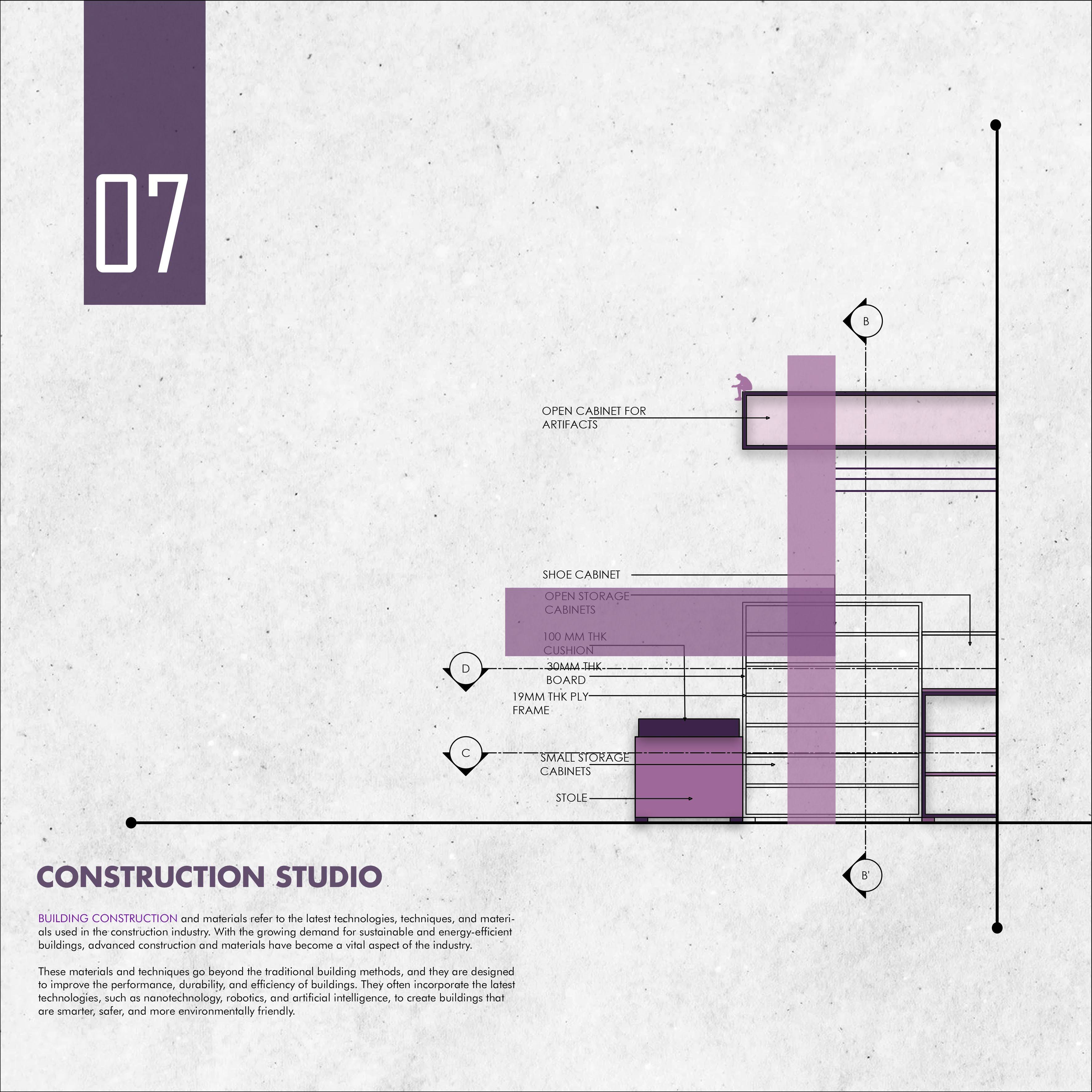 UNDERGRADUATE ARCHITECTURAL PORTFOLIO: Saloni Pareshkumar Rabara by ...