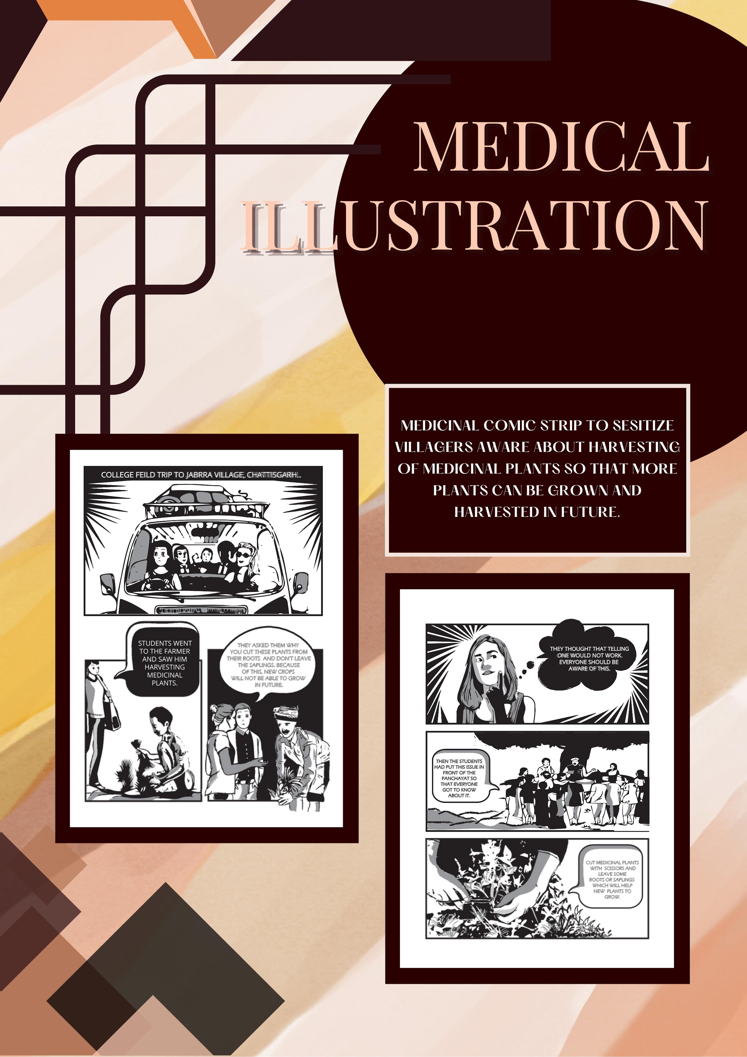 NANDINI GARG | UNDERGRADUATE GRAPHIC DESIGNING PORTFOLIO | WORLD ... NANDINI GARG | UNDERGRADUATE GRAPHIC DESIGNING PORTFOLIO | WORLD ...