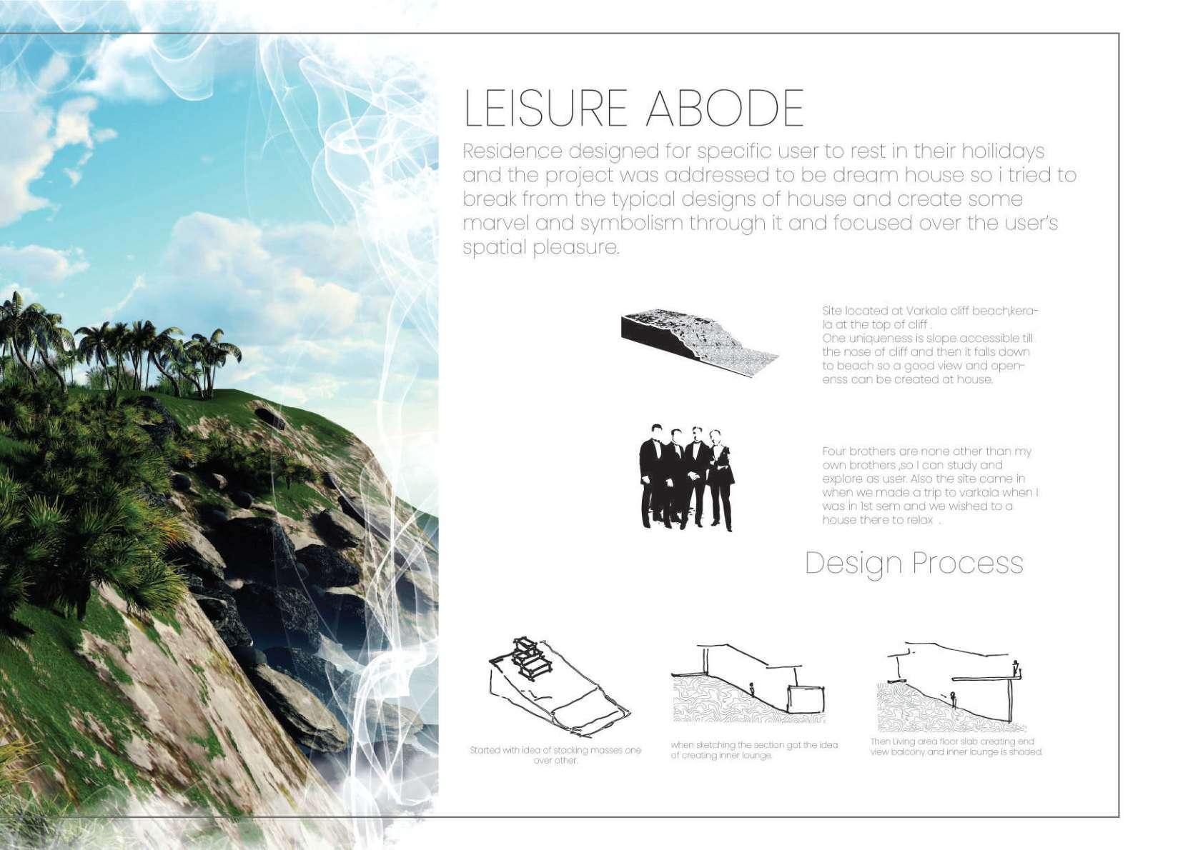 Undergraduate Architecture Portfolio by lakshmi narayanan - Issuu
