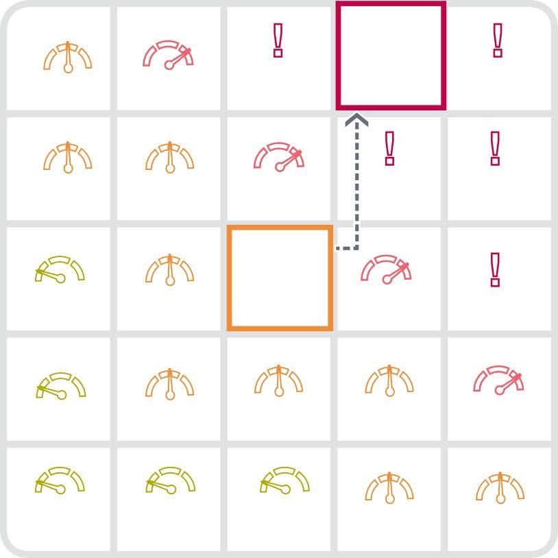 TCFD 핵심, 기후 시나리오 분석 가이드 by ERM Korea - Issuu